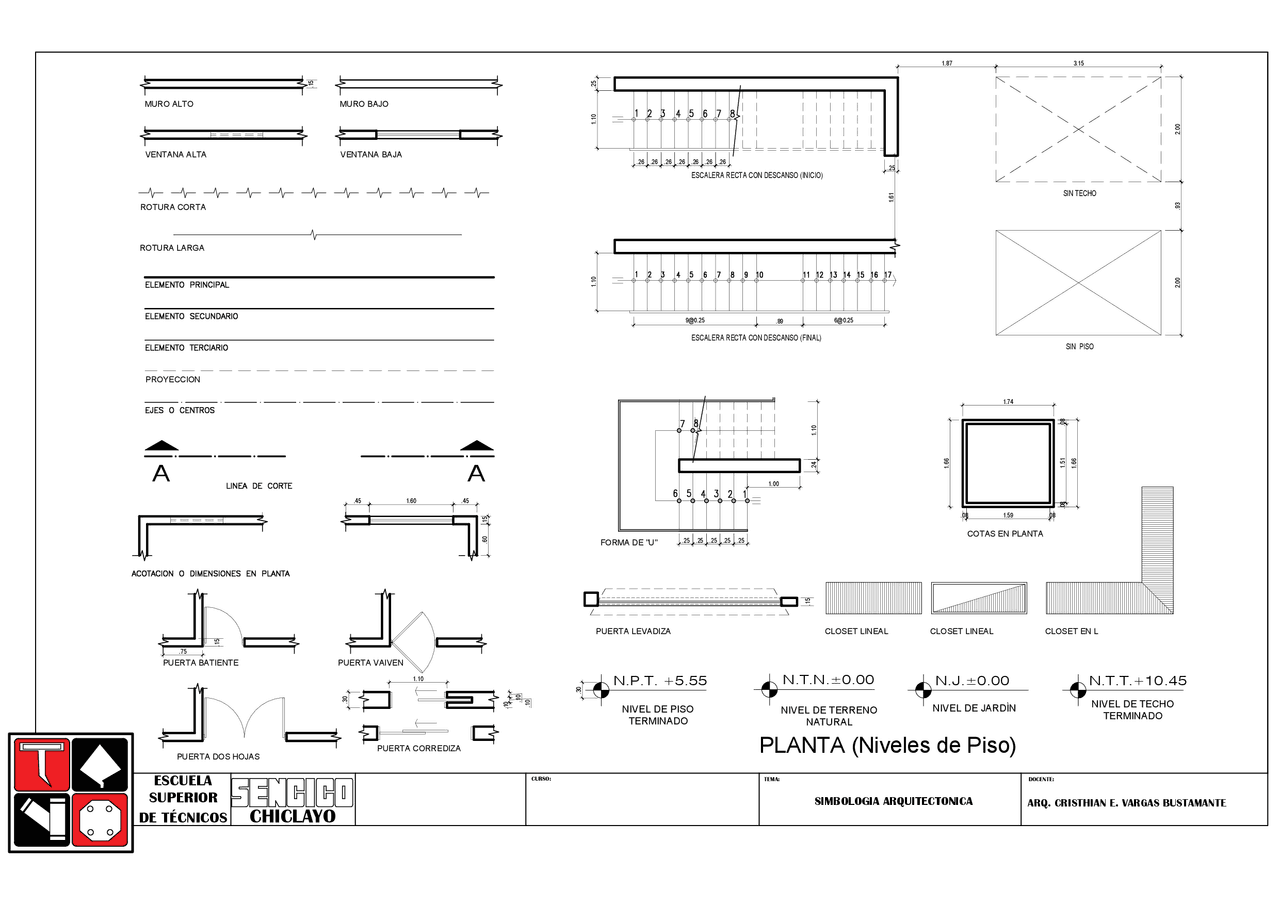 Simbología arquitectónico | Apuntes de Arquitectura | Docsity
