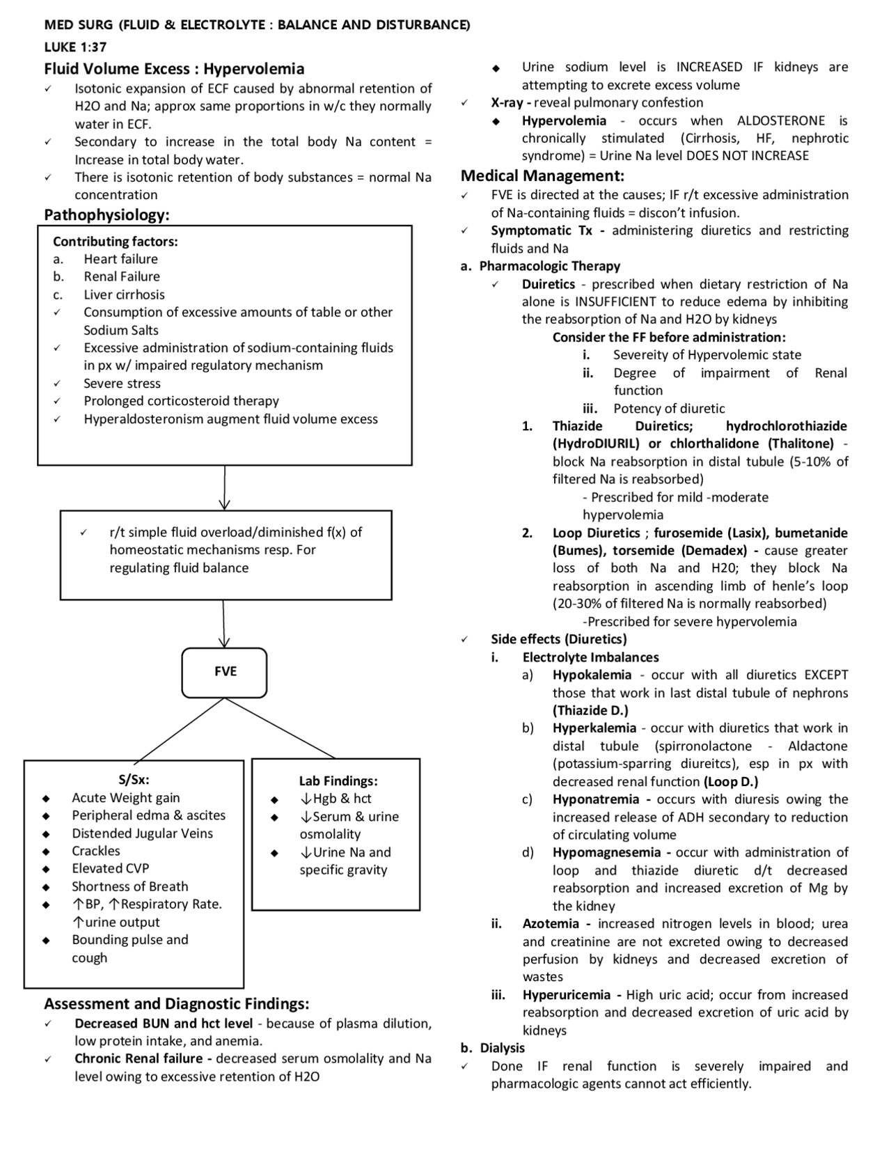 Fluid and Electrolyte Imbalance | Lecture notes Nursing | Docsity