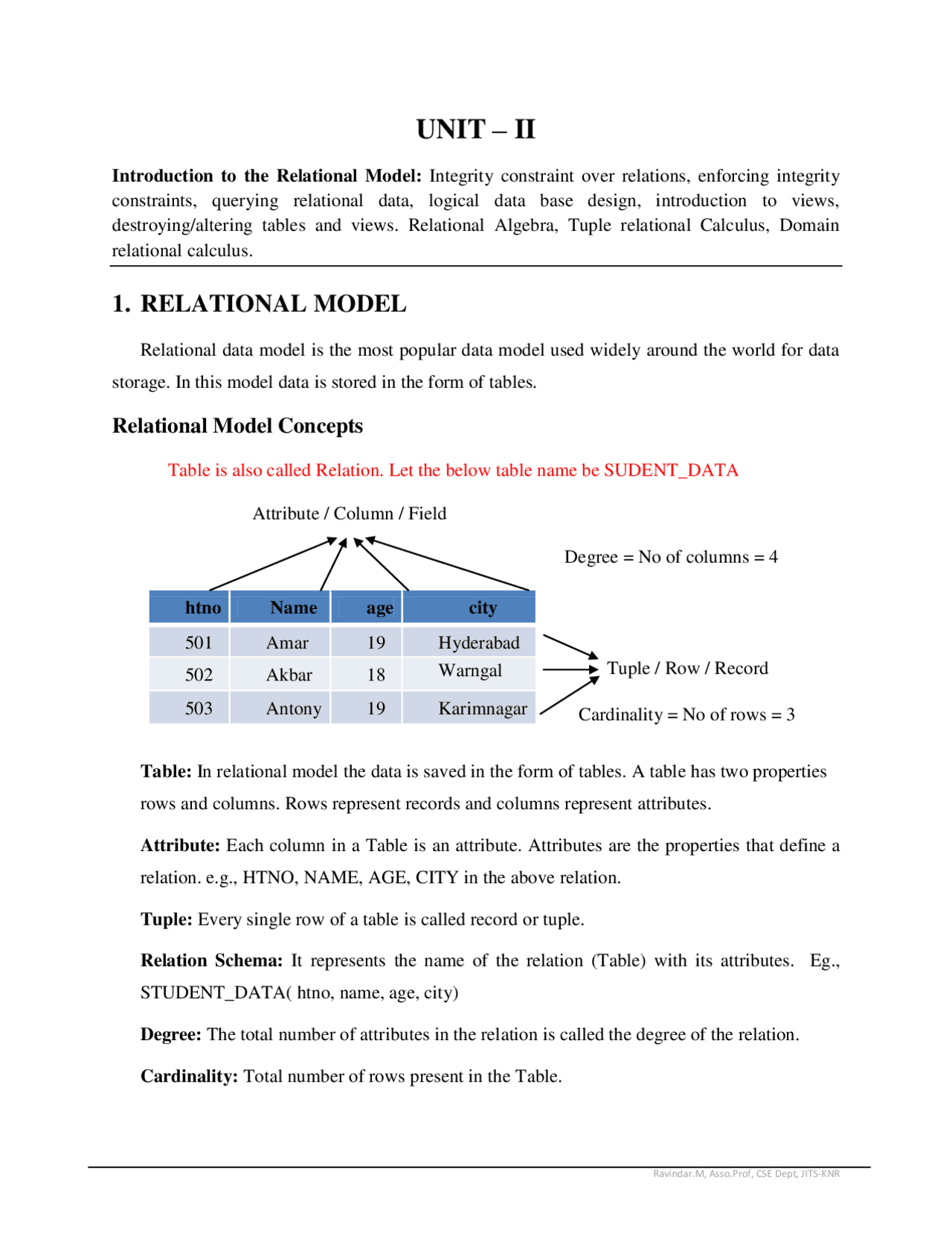 Database Management System Lecture Notes Database Management Systems