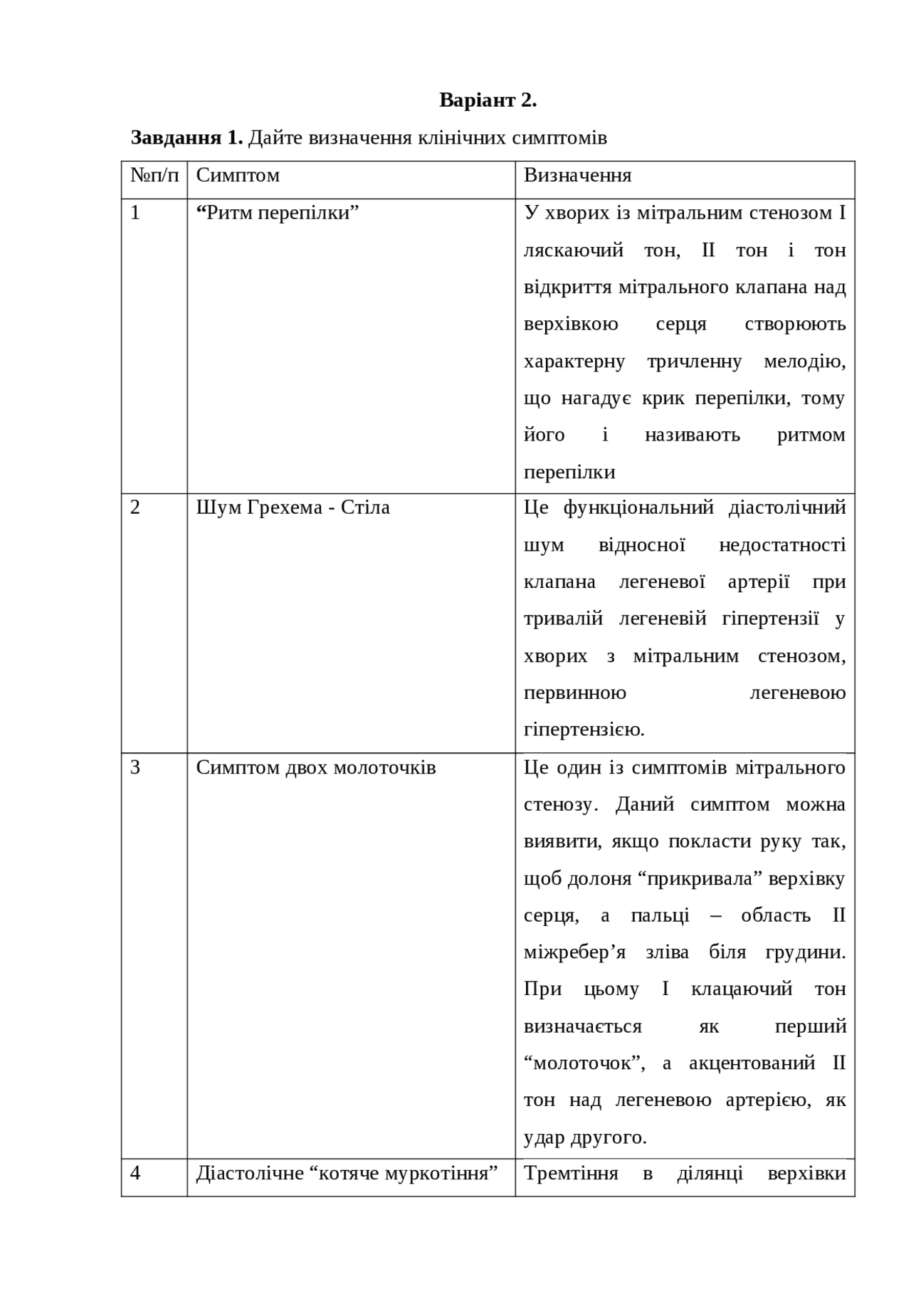 робочий зошит з пропедевтики Схемы Терапия Docsity
