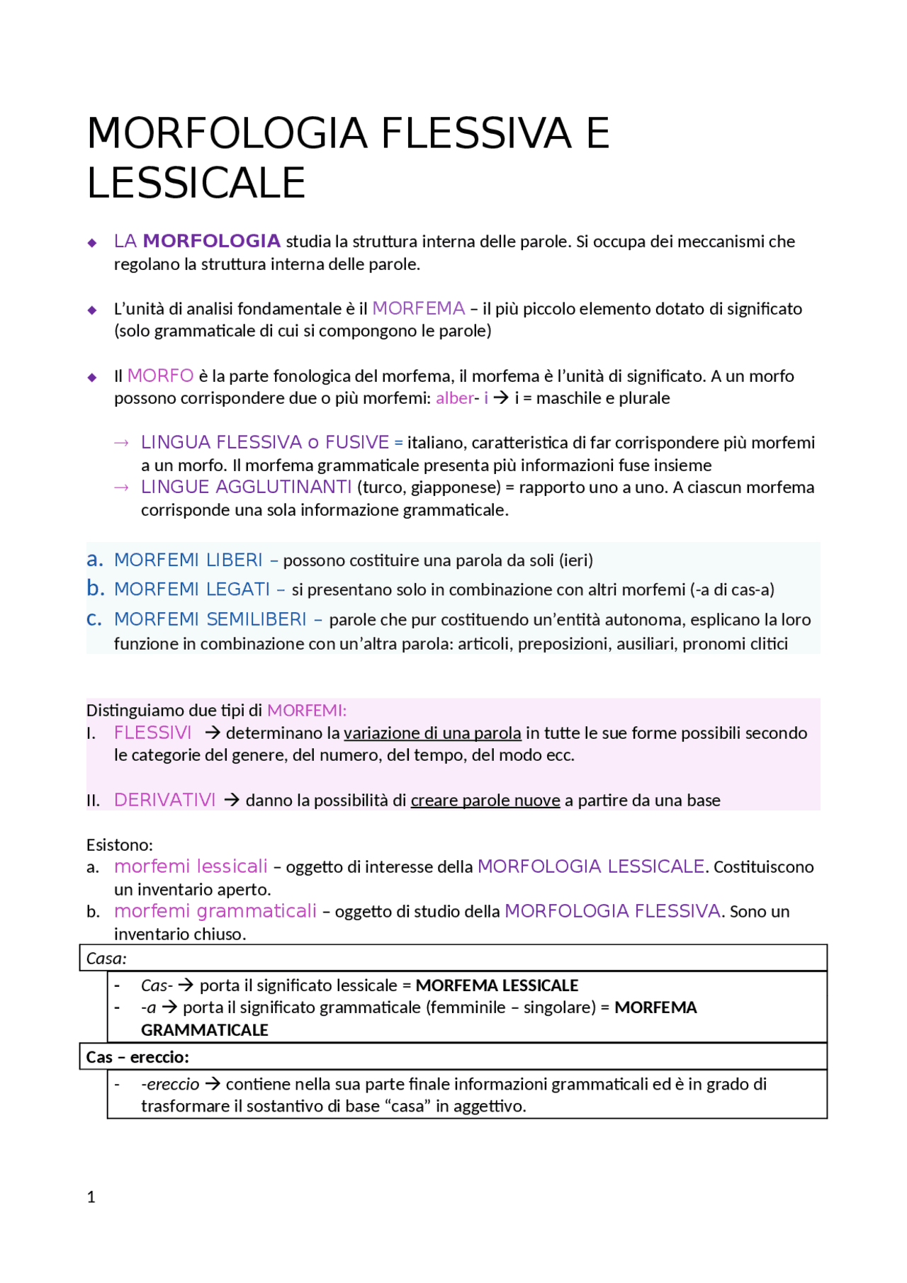 MORFOLOGIA FLESSIVA E LESSICALE | Schemi e mappe concettuali di ...