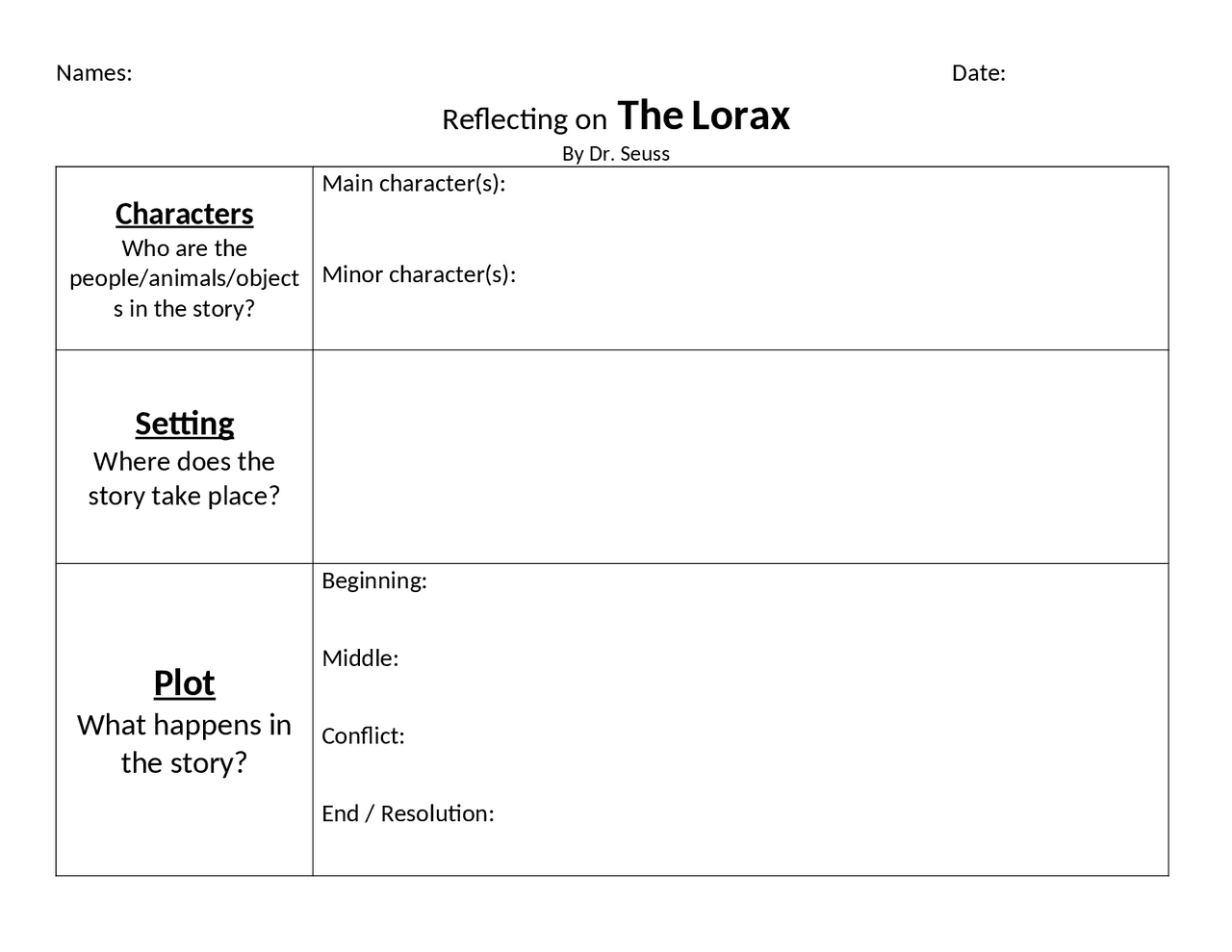 Reflections on the Lorax | Assignments English | Docsity