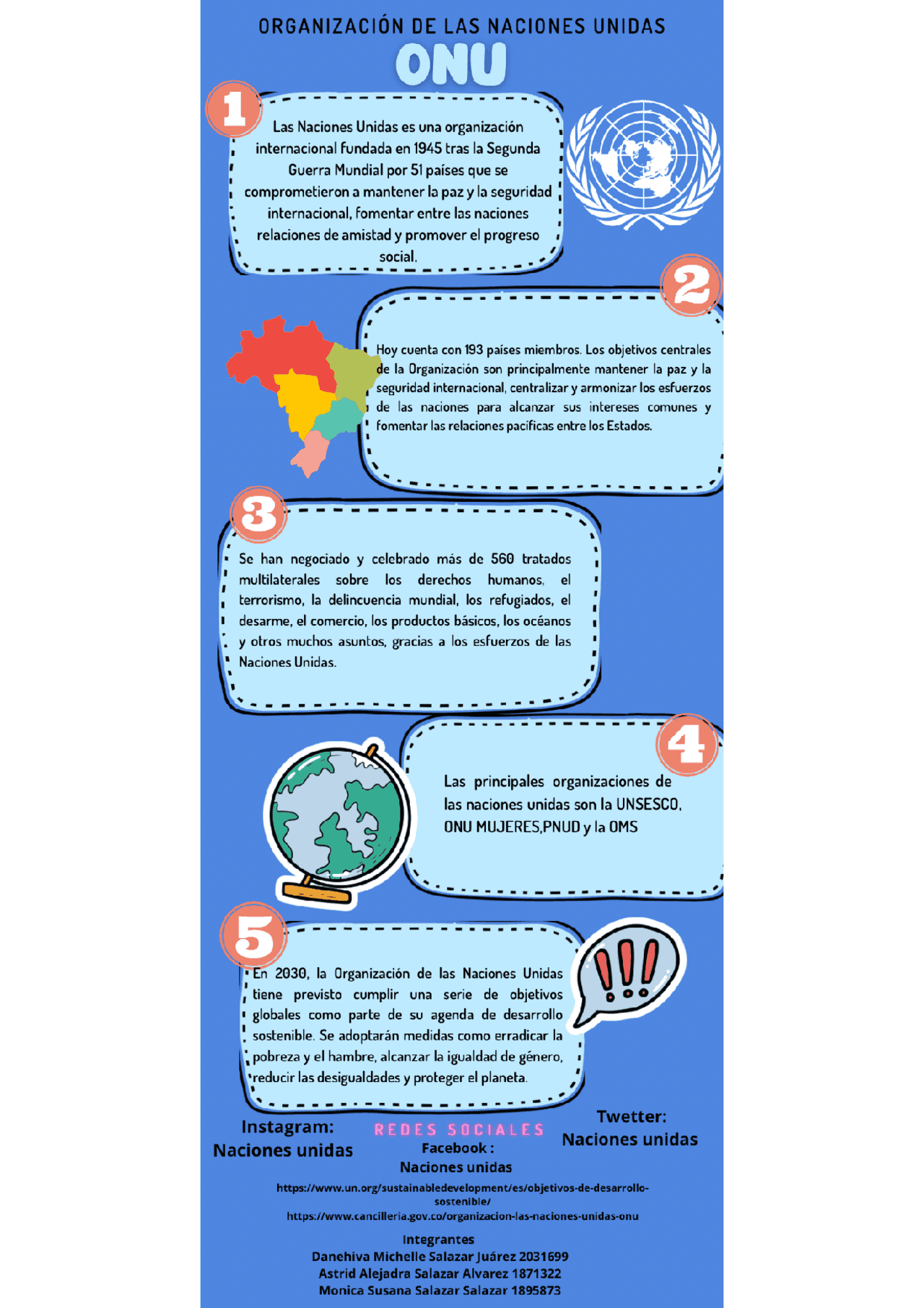 INfOGRAFIA SOBRE LA ONU | Apuntes de Ética | Docsity