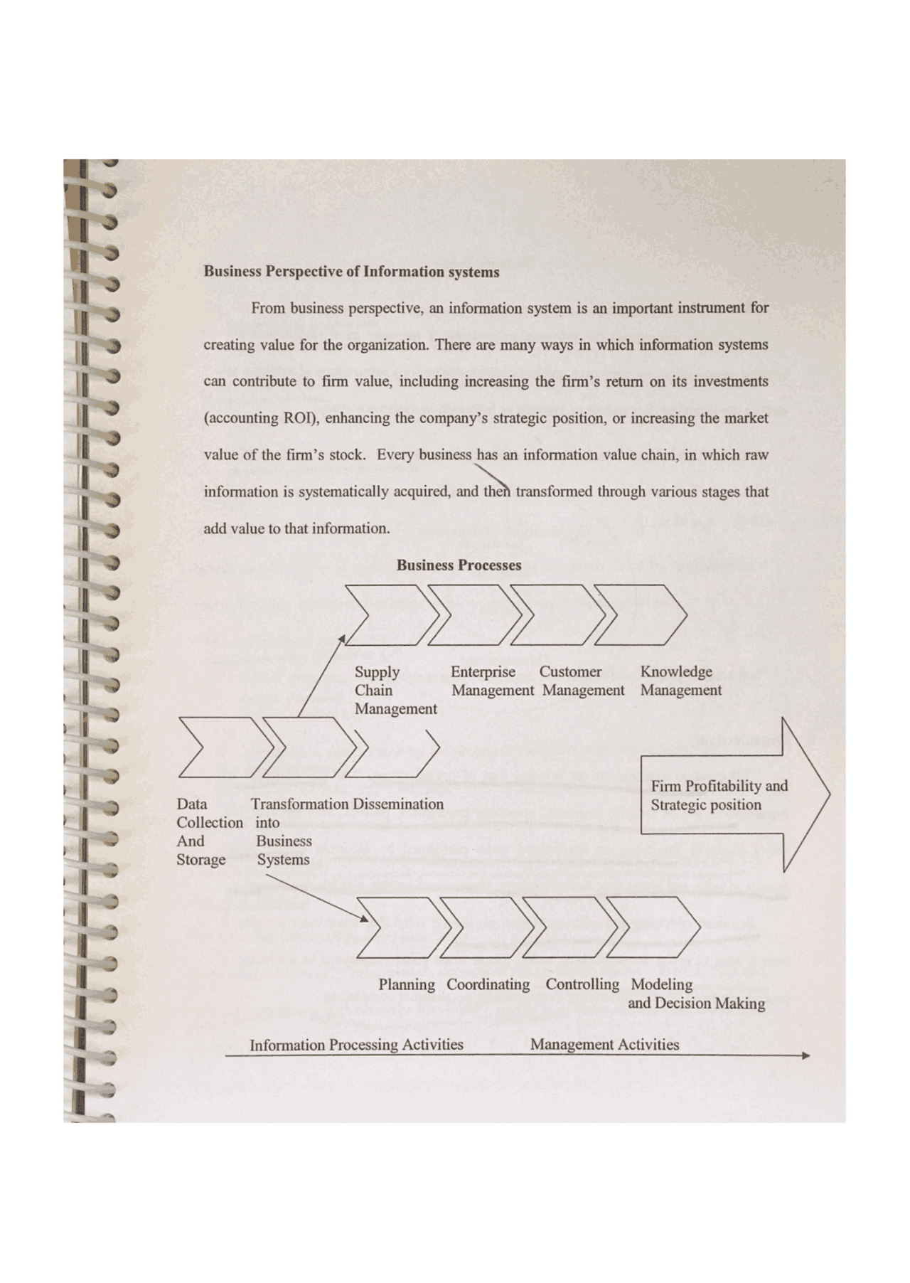 Information systems in Business management | Study notes Information ...