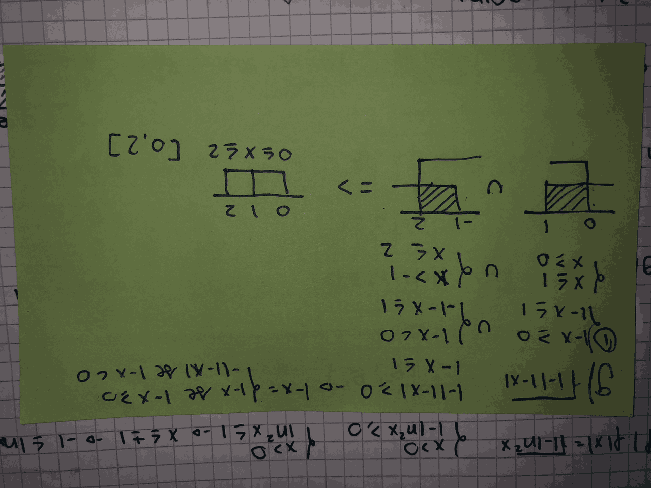 Matematica Ed Elementi Di Statistica Sbobinature Di Statistica Docsity