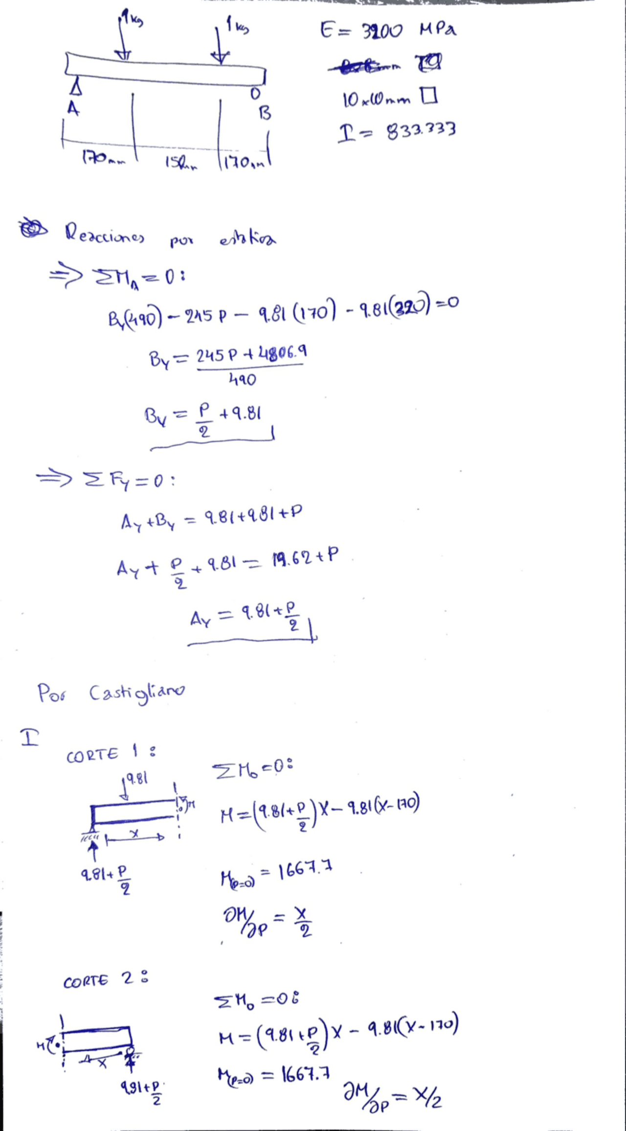 Uso metodo castigliano | Exercices Ingénierie | Docsity