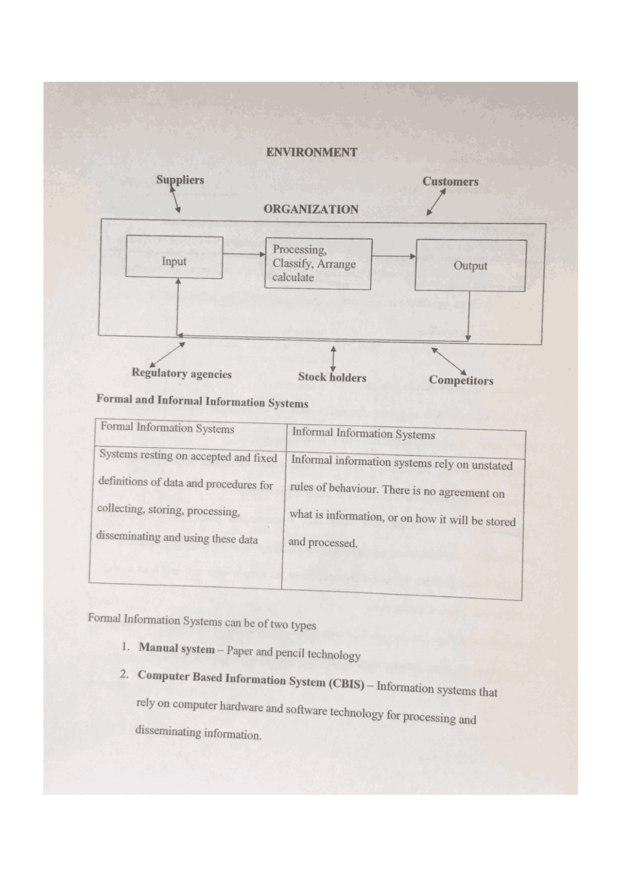 Formal and informal information systems | Study notes Information ...