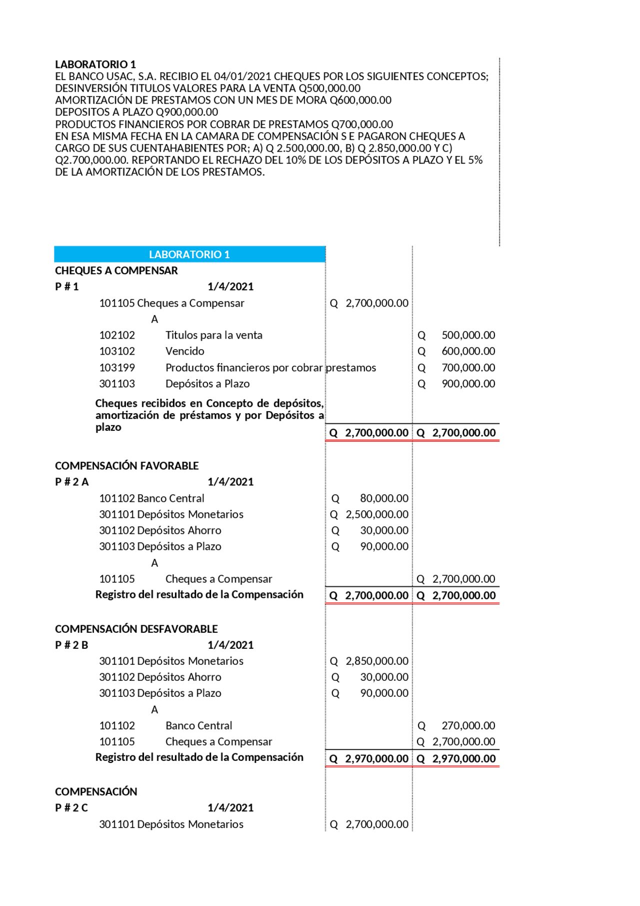 Laboratorio 1 de Conta VII | Ejercicios de Contabilidad Financiera | Docsity
