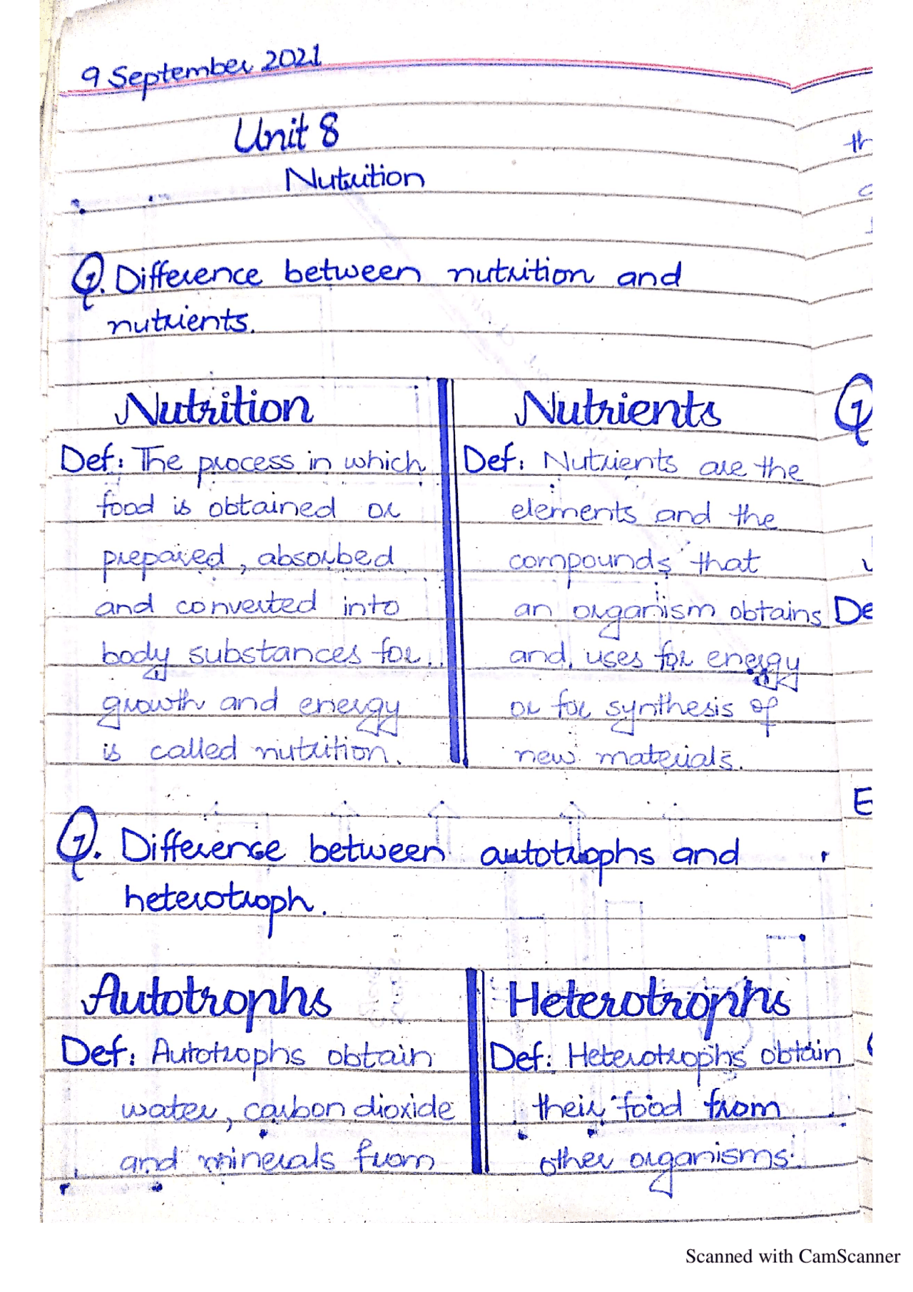 Printable And Easiest Notes To Learn And Understand The Topic Nutrition