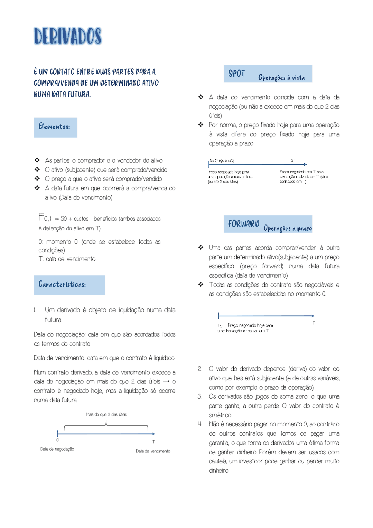 Derivados- Forwards : Introdução | Apuntes Finanzas | Docsity