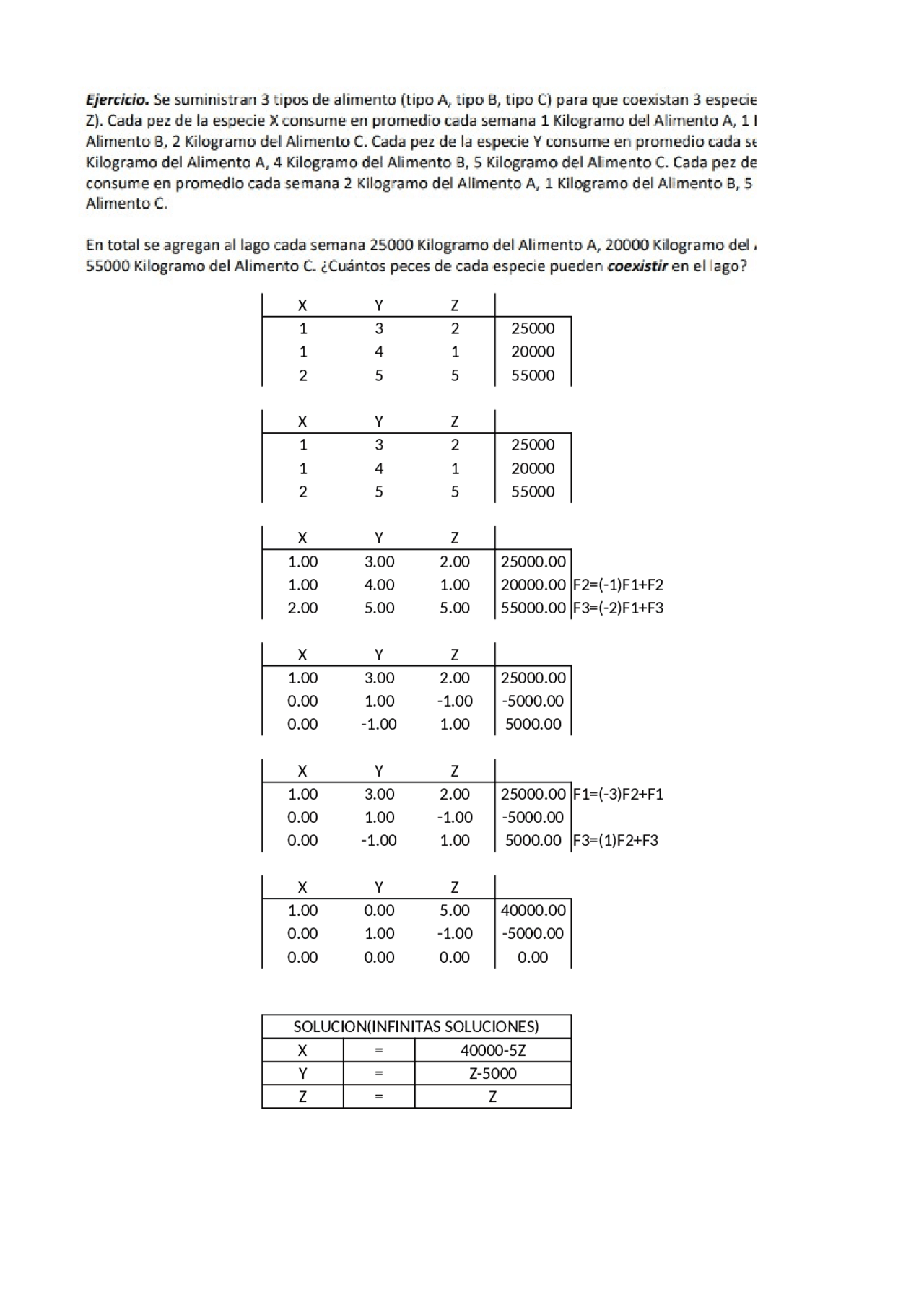 ejercicio de programacion lineal | Ejercicios de Programación Lineal | Docsity