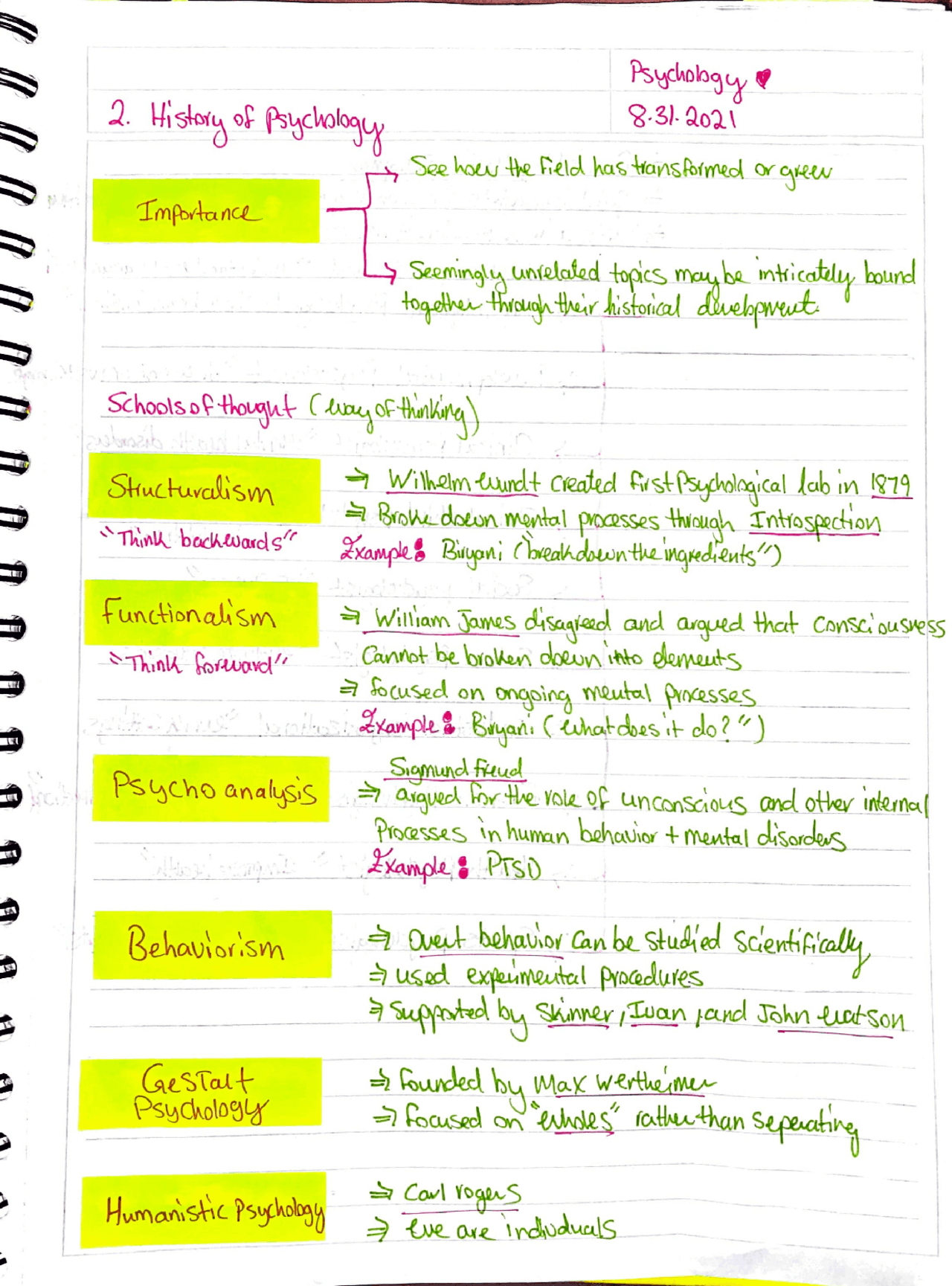 PSYCHOLOGY STUDY NOTES FROM THE NOTES | Study notes Psychology | Docsity