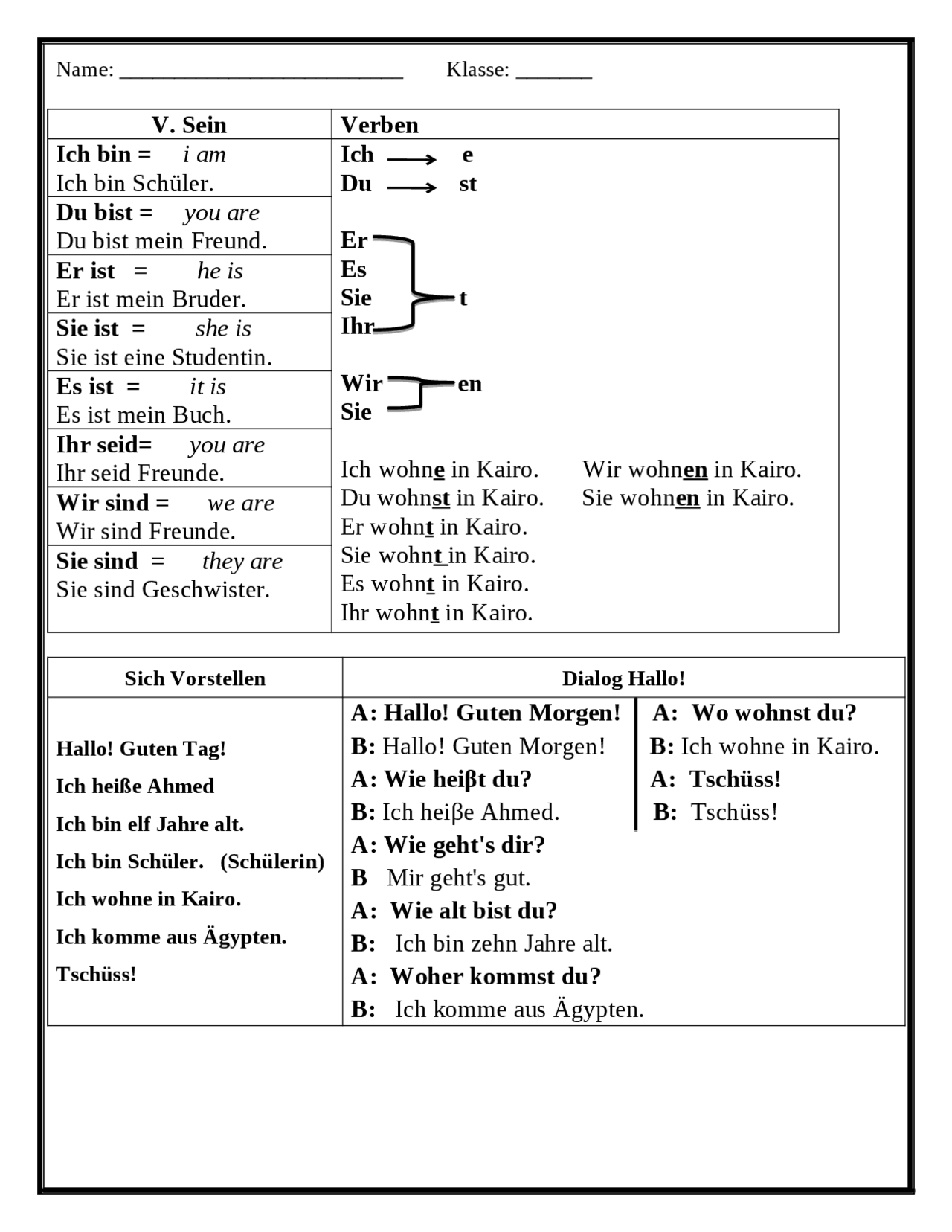 The most important German language rules for the first grades of middle ...