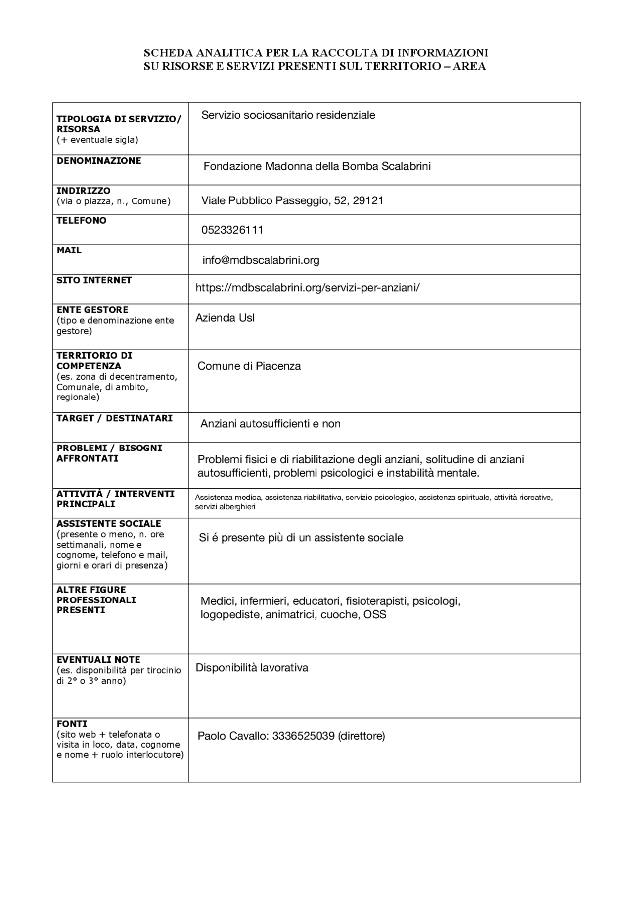 Scheda anziani assistenti sociali | Esercizi di Metodi E Tecniche Del ...
