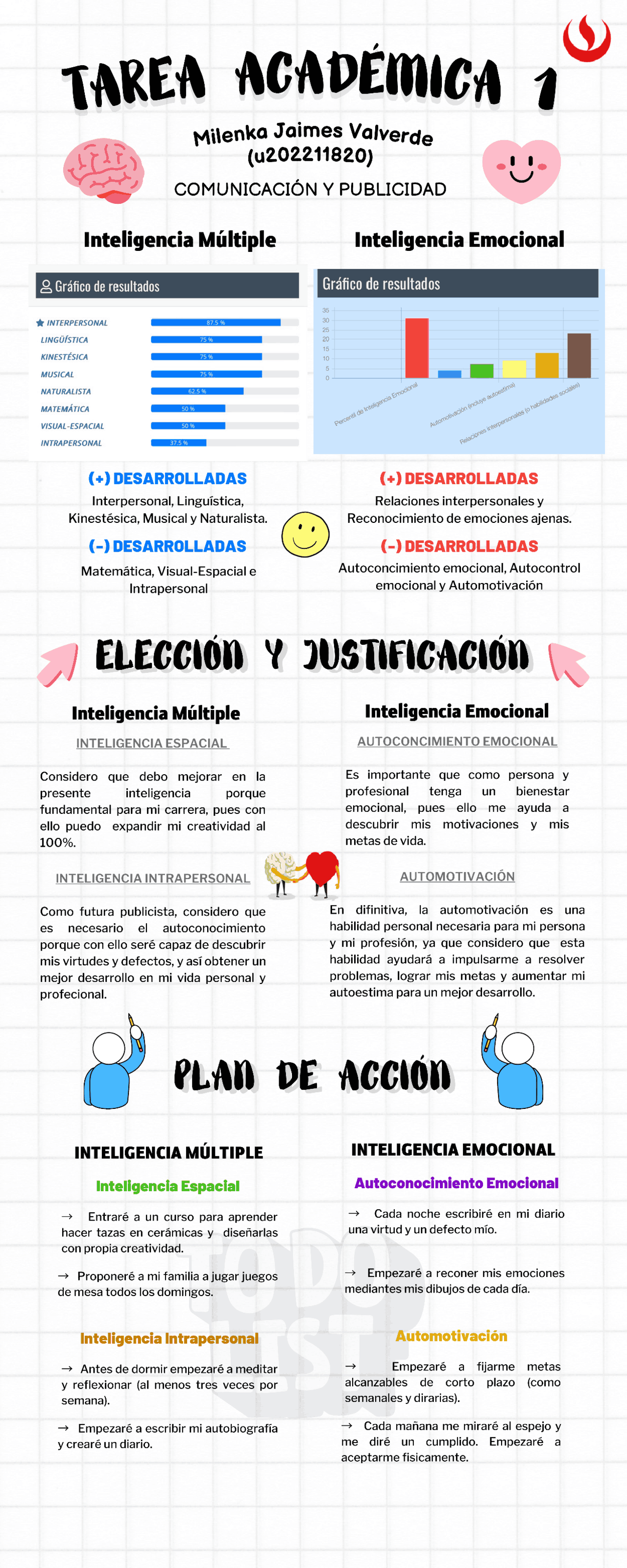 Ta1 Procesos Psicologicos Apuntes De Datos Psicológicos Docsity