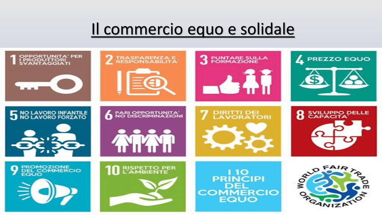 La descrizione del commercio equo e solidale | Appunti di Religione ...