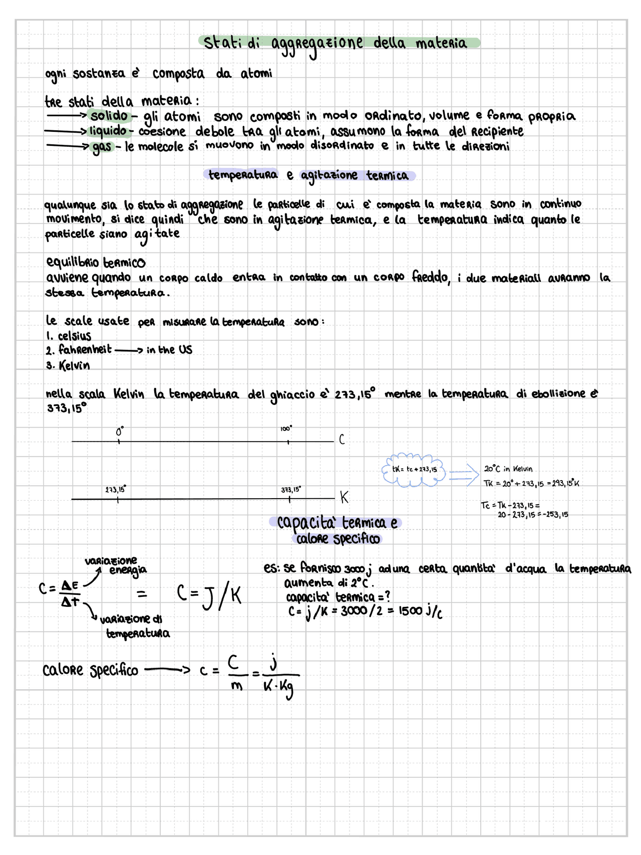 La termodinamica - stati di aggregazione della materia e temperatura ...