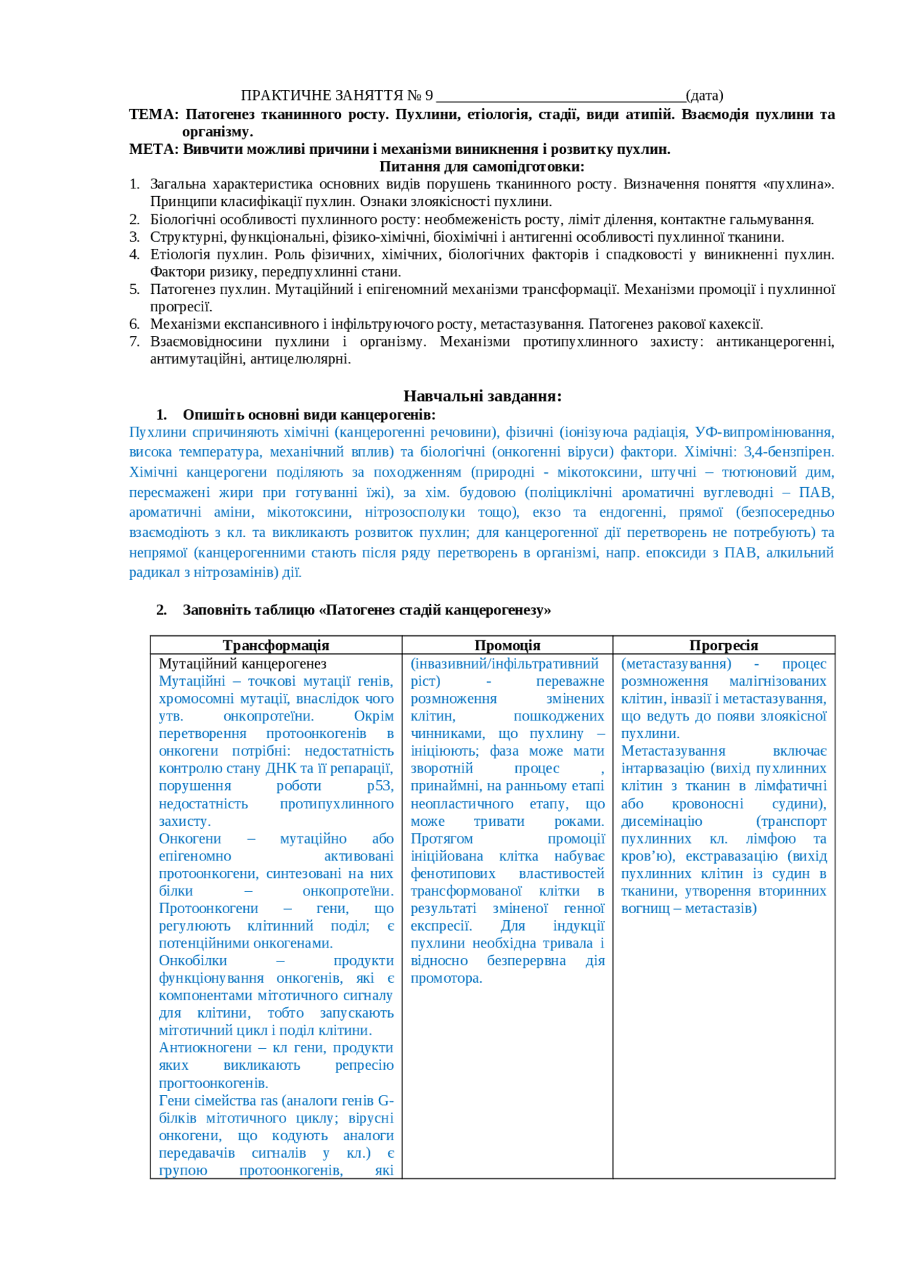 Патологическая Физиология опухолей Схемы Патологическая физиология