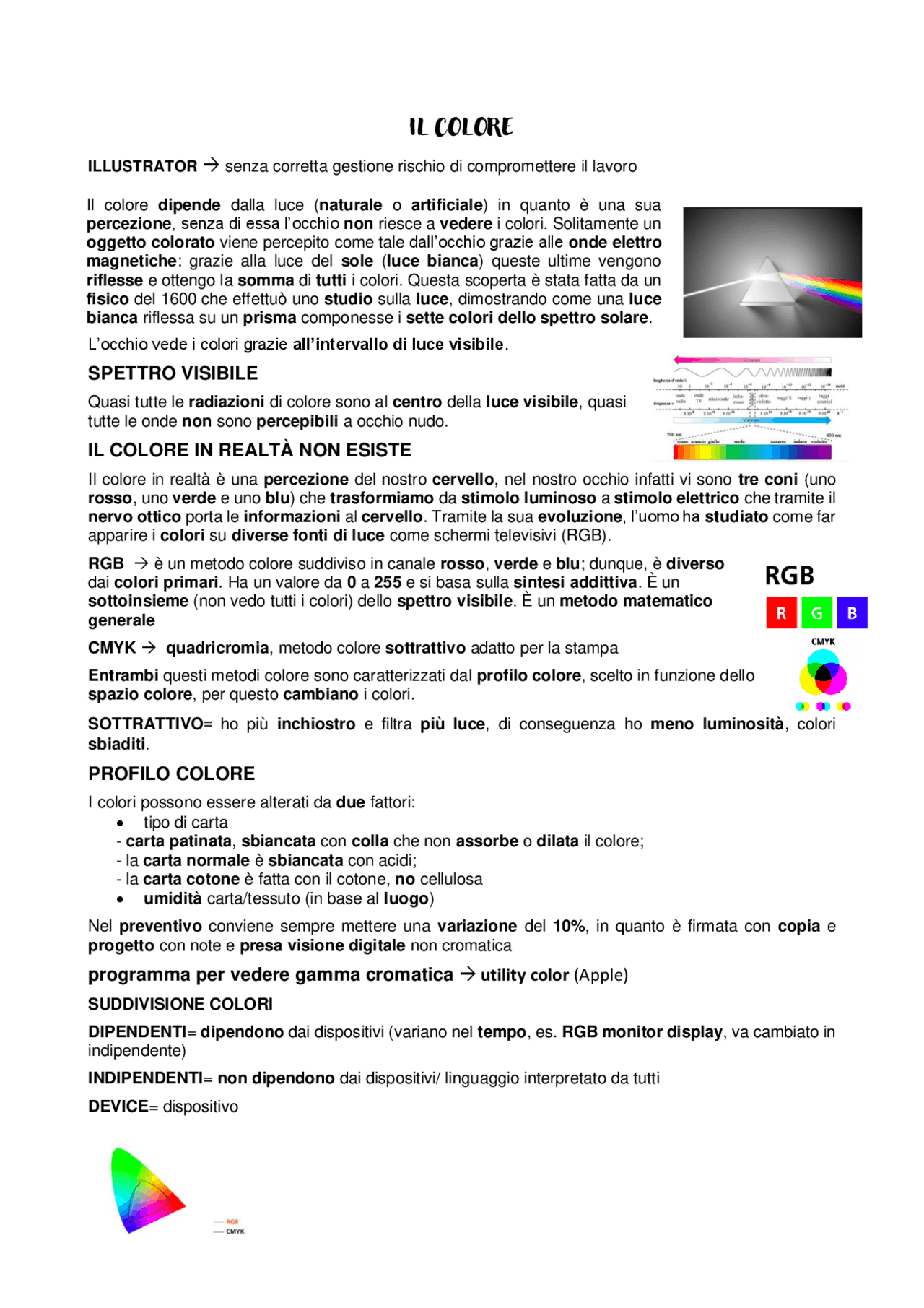 Il metodo e il profilo colore | Appunti di Laboratorio di grafica | Docsity