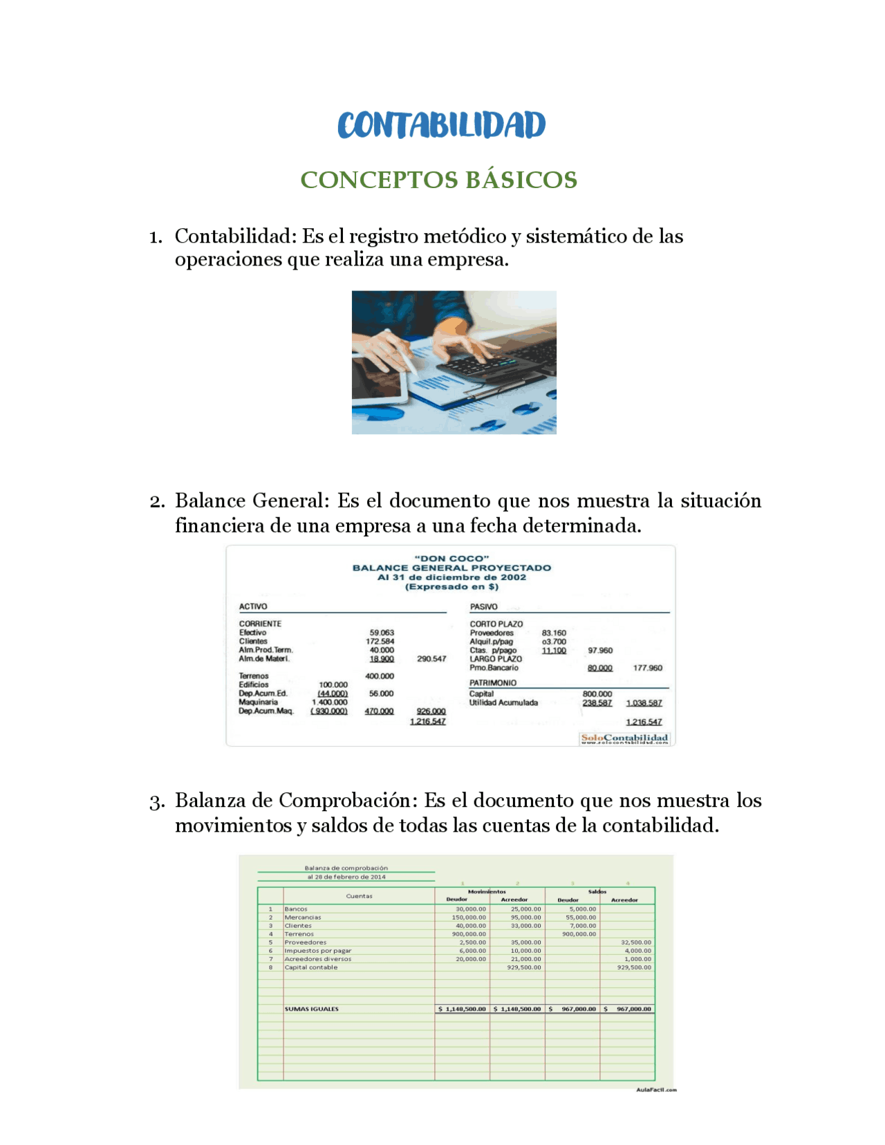 Conceptos basicos de contabilidad | Esquemas y mapas conceptuales de ...