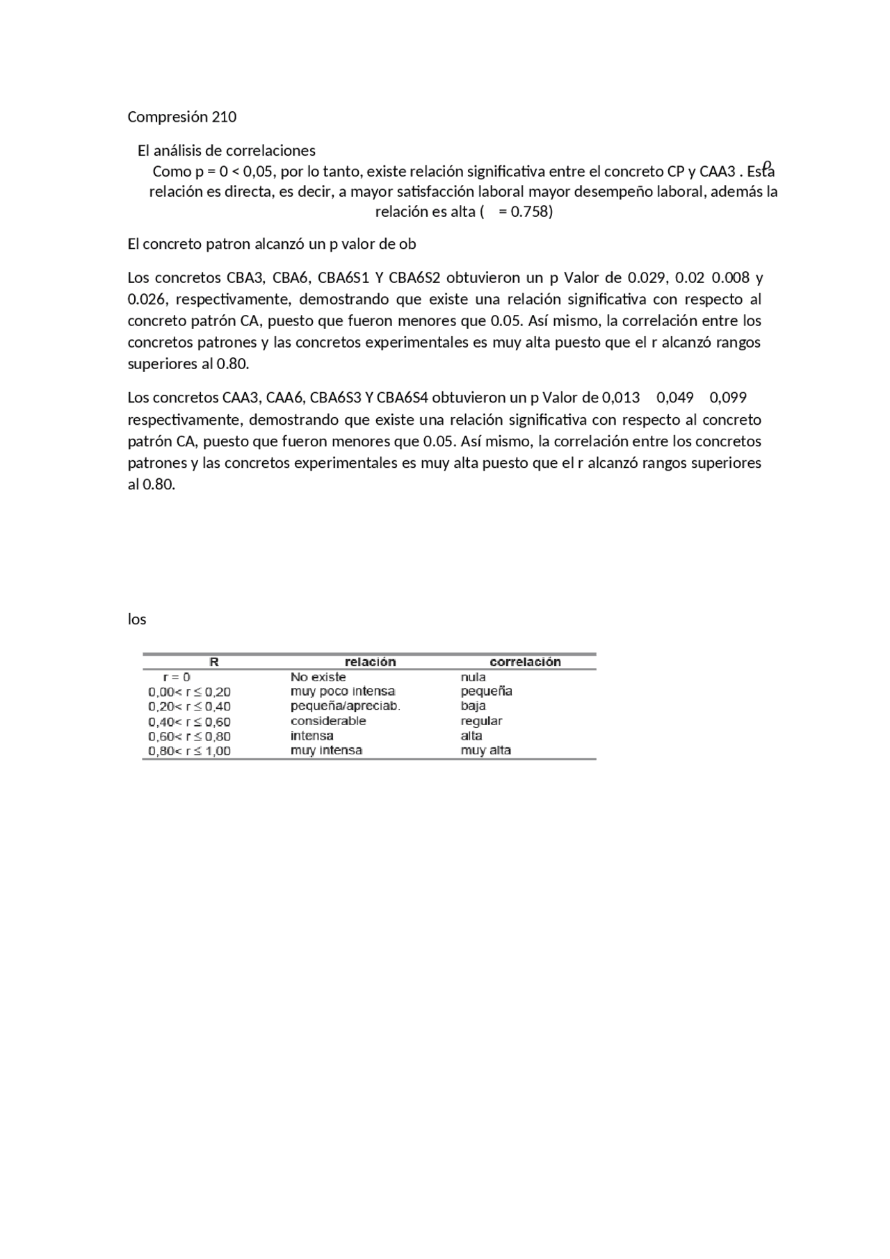 Derecho Civil Y Penal Codigo Resúmenes De Derecho Docsity