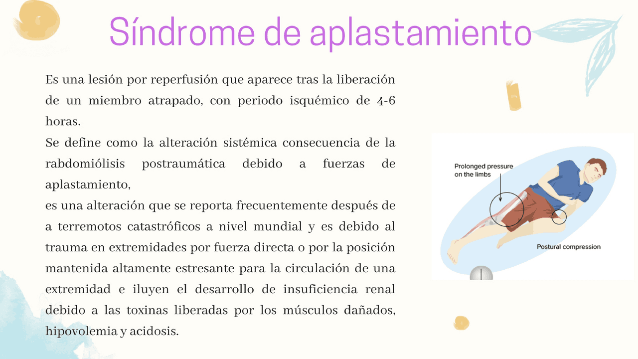 Síndrome De Aplastamiento Resúmenes De Enfermería Clínica Docsity