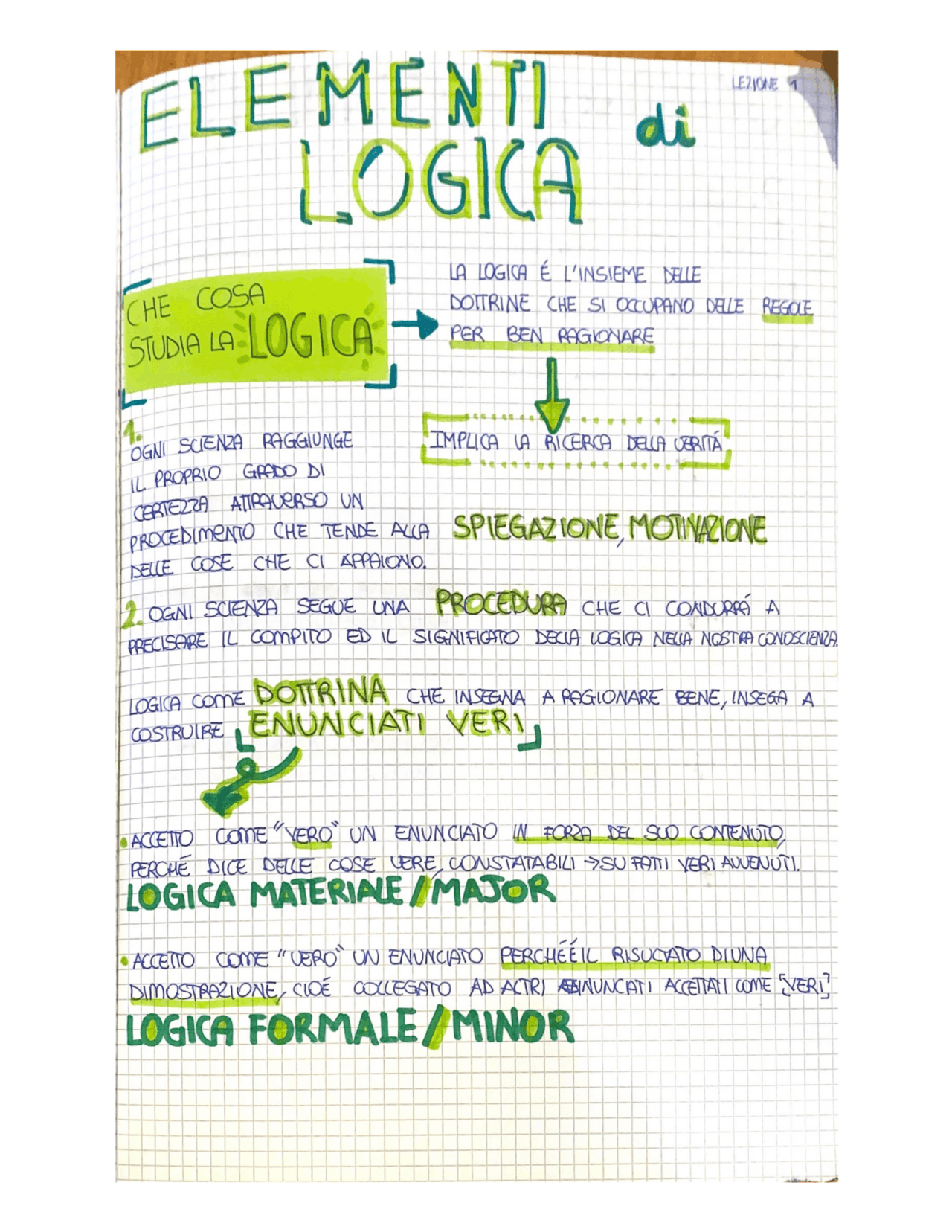 Elementi Di Logica Primo Anno Schemi E Mappe Concettuali Di Logica I