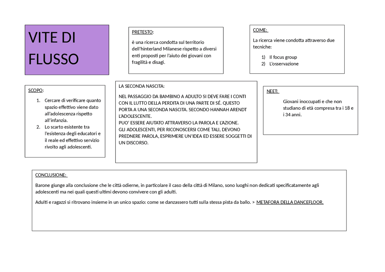 Vite Di Flusso Pedagogia Generale Schemi E Mappe Concettuali Di