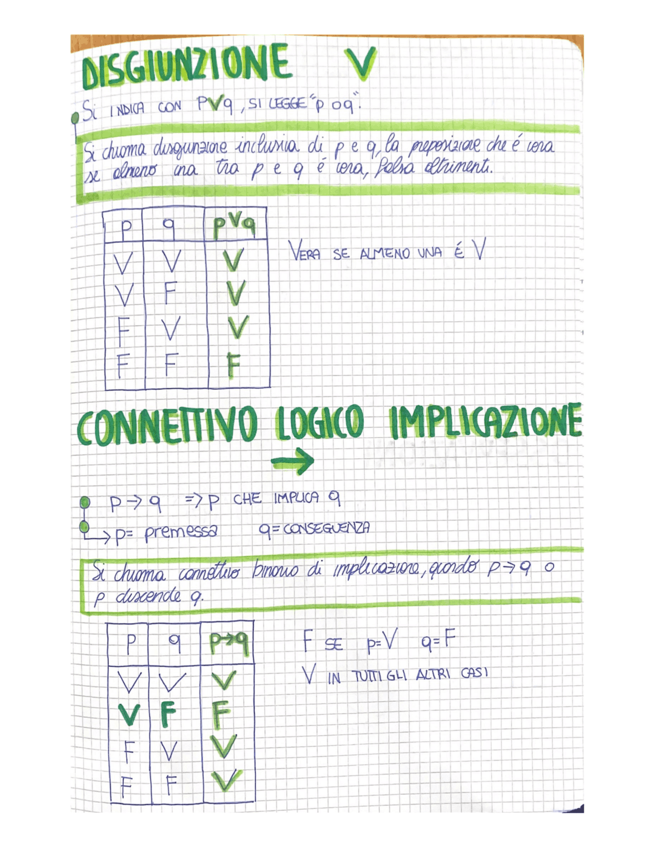 Elementi di logica primo anno | Schemi e mappe concettuali di Logica I ...