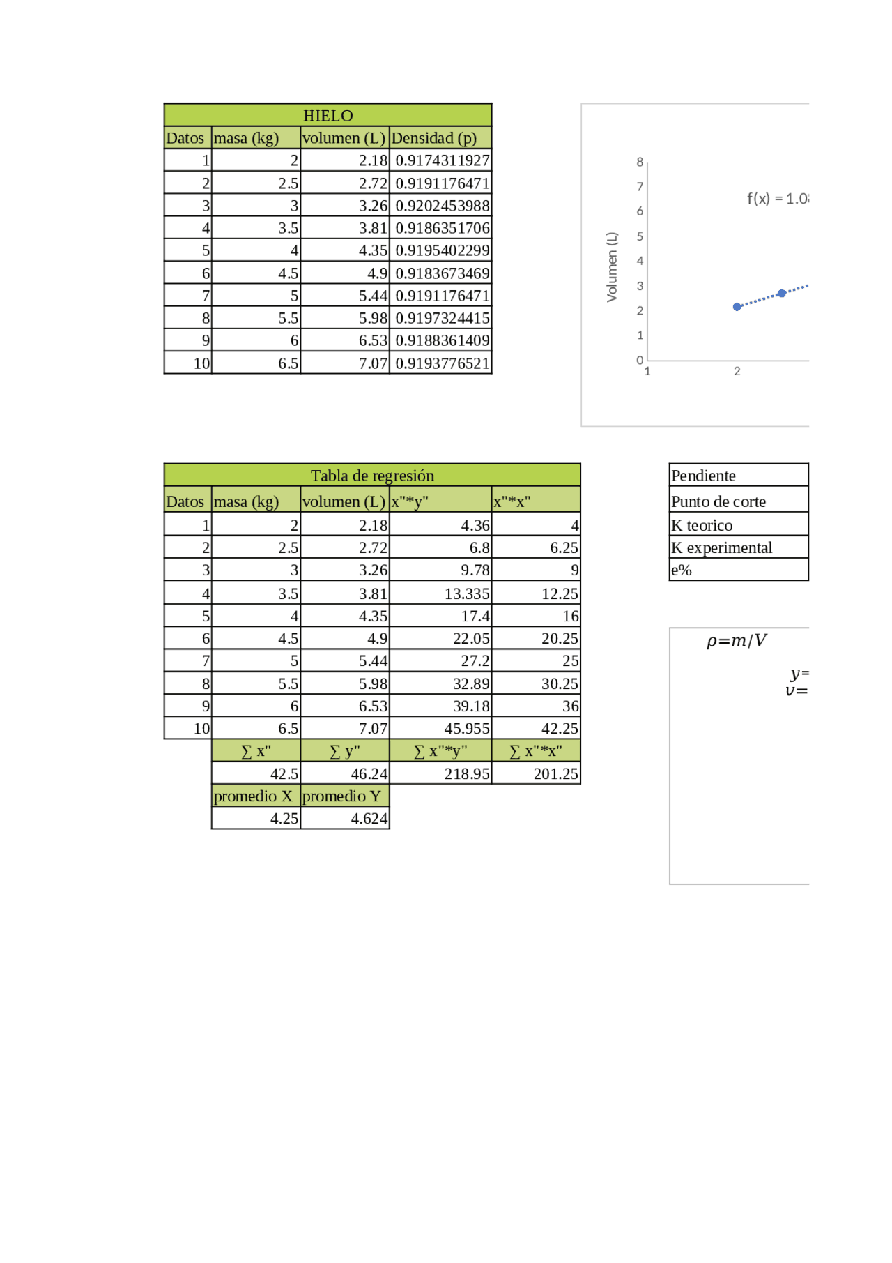Trabajo De Termofluidos Ejercicios De Sistemas Termofluidos Docsity