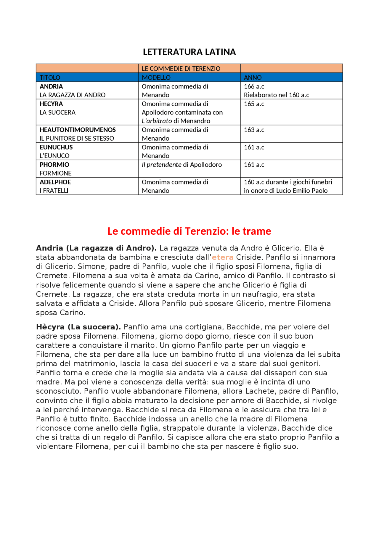 Le commedie di Terenzio | Appunti di Letteratura latina | Docsity