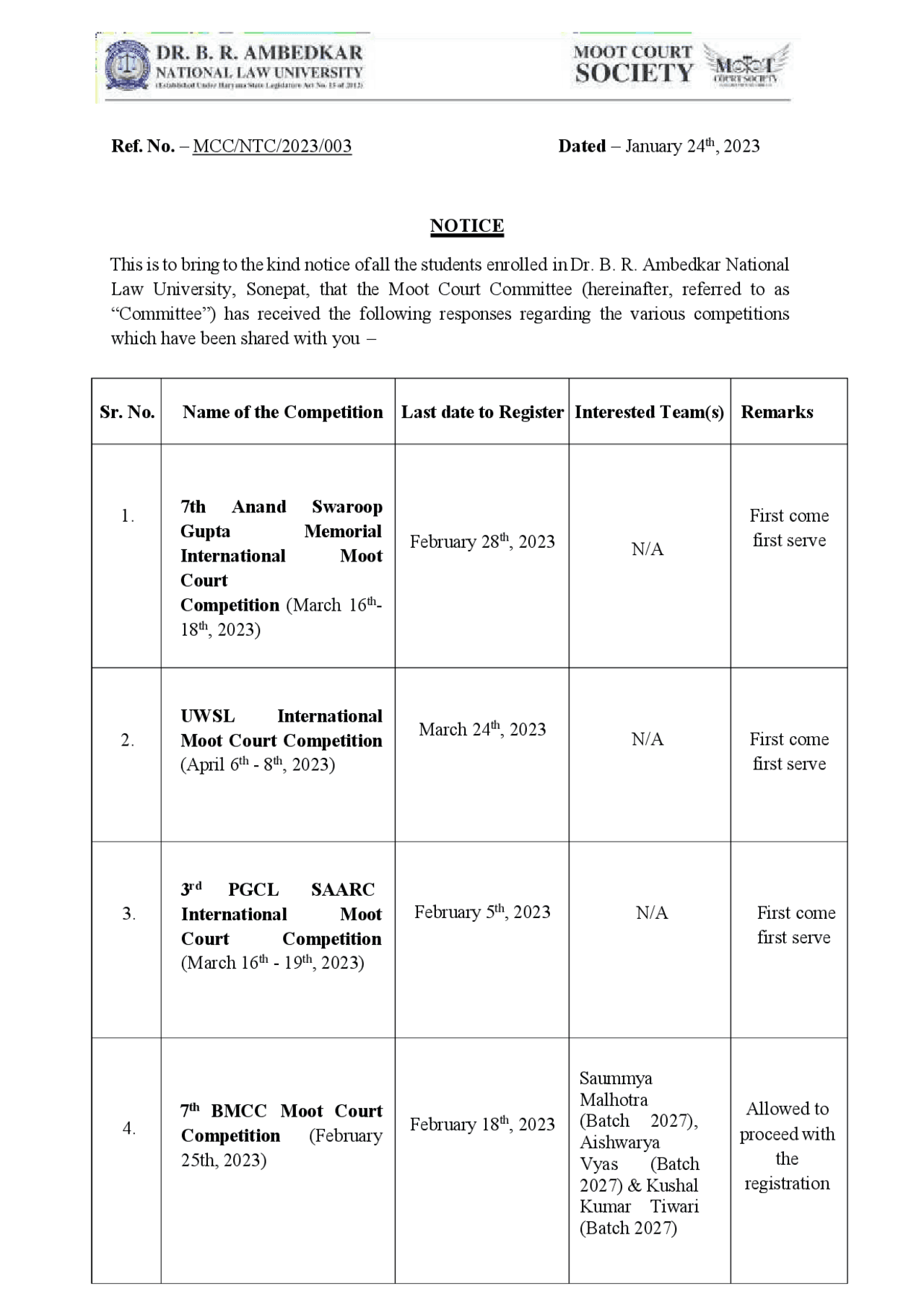 Assignments Provided Schemes And Mind Maps Law Docsity