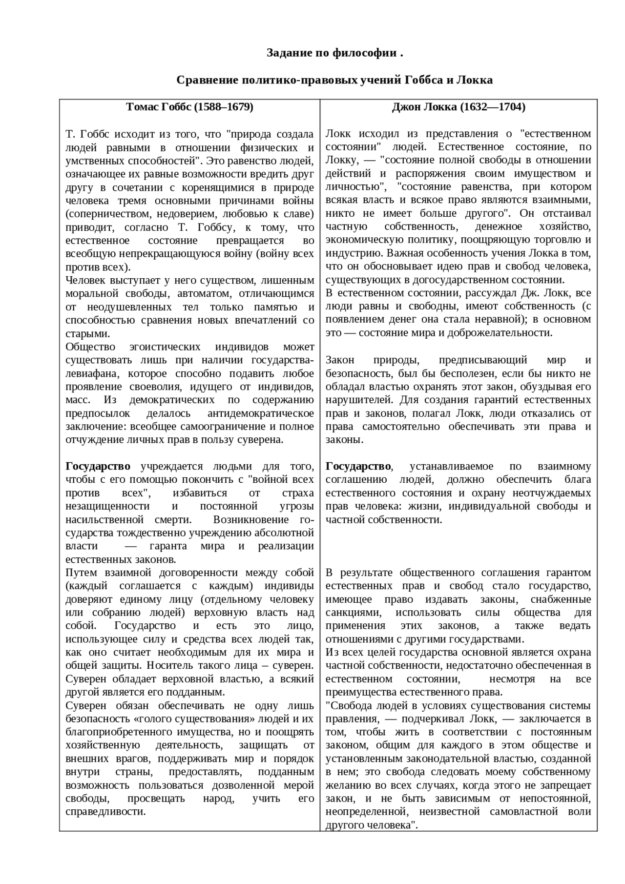 Сравнительная таблица Конспекты лекций Философия Docsity