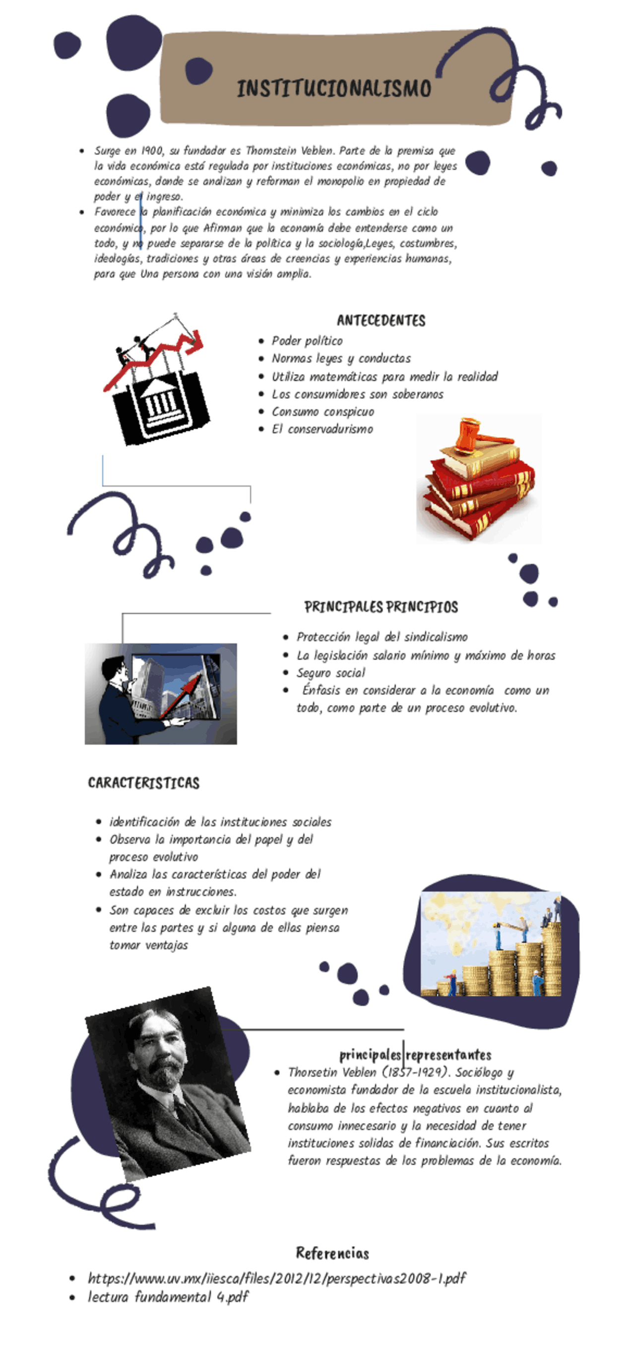 Infografía Institucionalismo | Esquemas y mapas conceptuales de ...