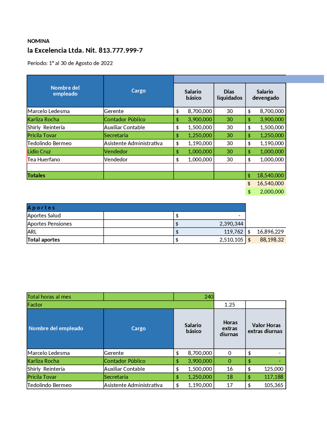 Ejercicio de Nómina, Ejercicio de Nómina, Ejercicio de NóminaEjercicio de Nómina | Ejercicios de ...