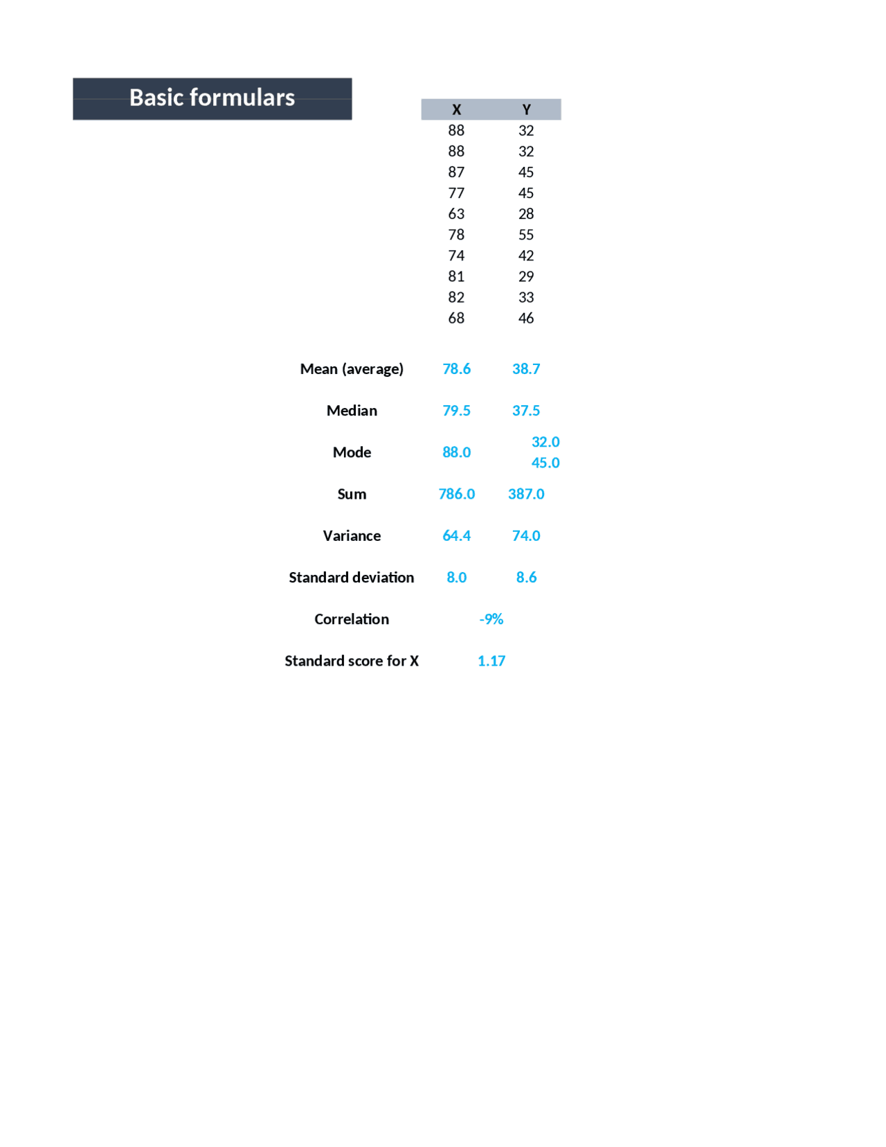 Excel for statistics | Study Guides, Projects, Research Applied ...