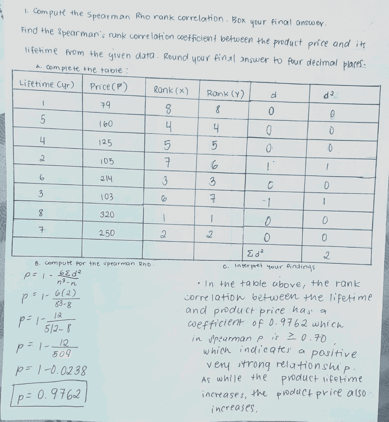 Spearman Rho. Computing for the Spaerman Rhi rank correlation. Assignment in 2nd trimester ...