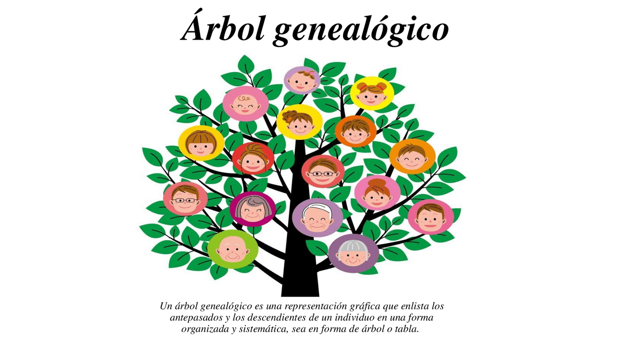 Arbol genealogico genetca | Ejercicios de Genética | Docsity