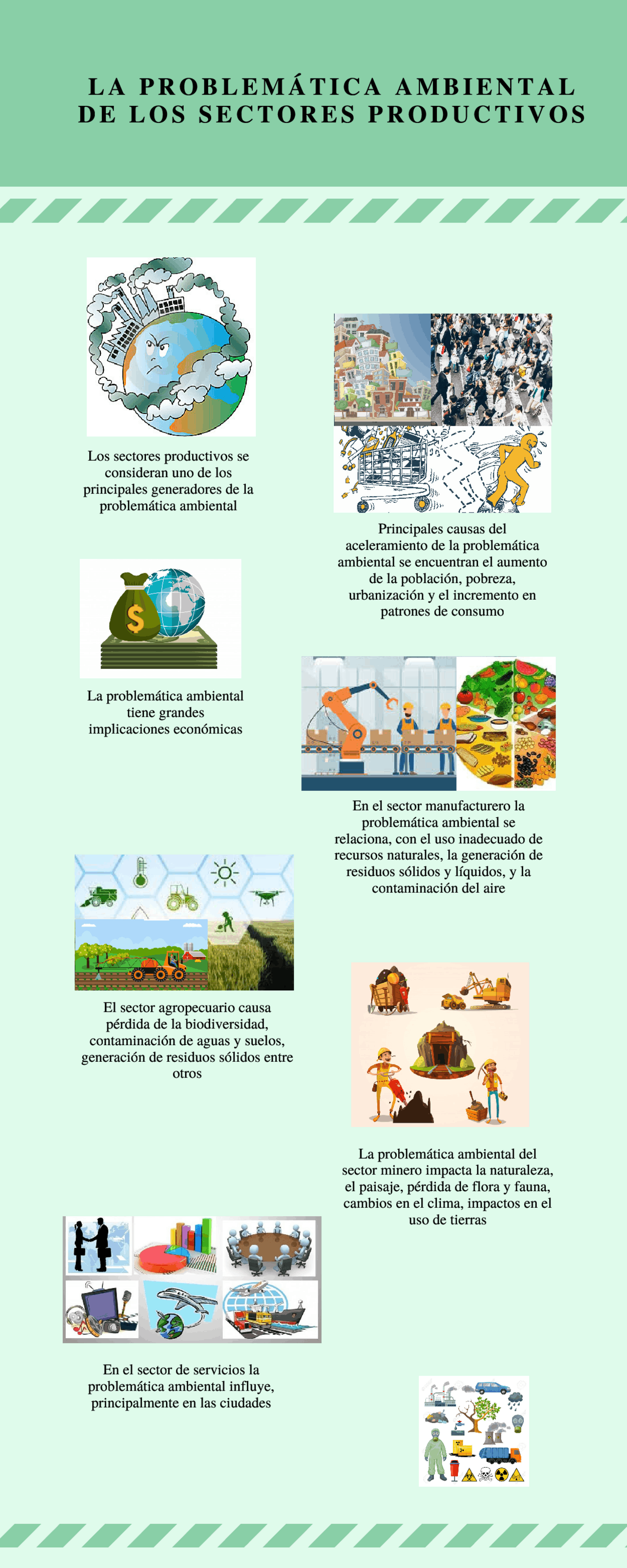 Problemática Ambiental Resúmenes De Gestión Ambiental Docsity