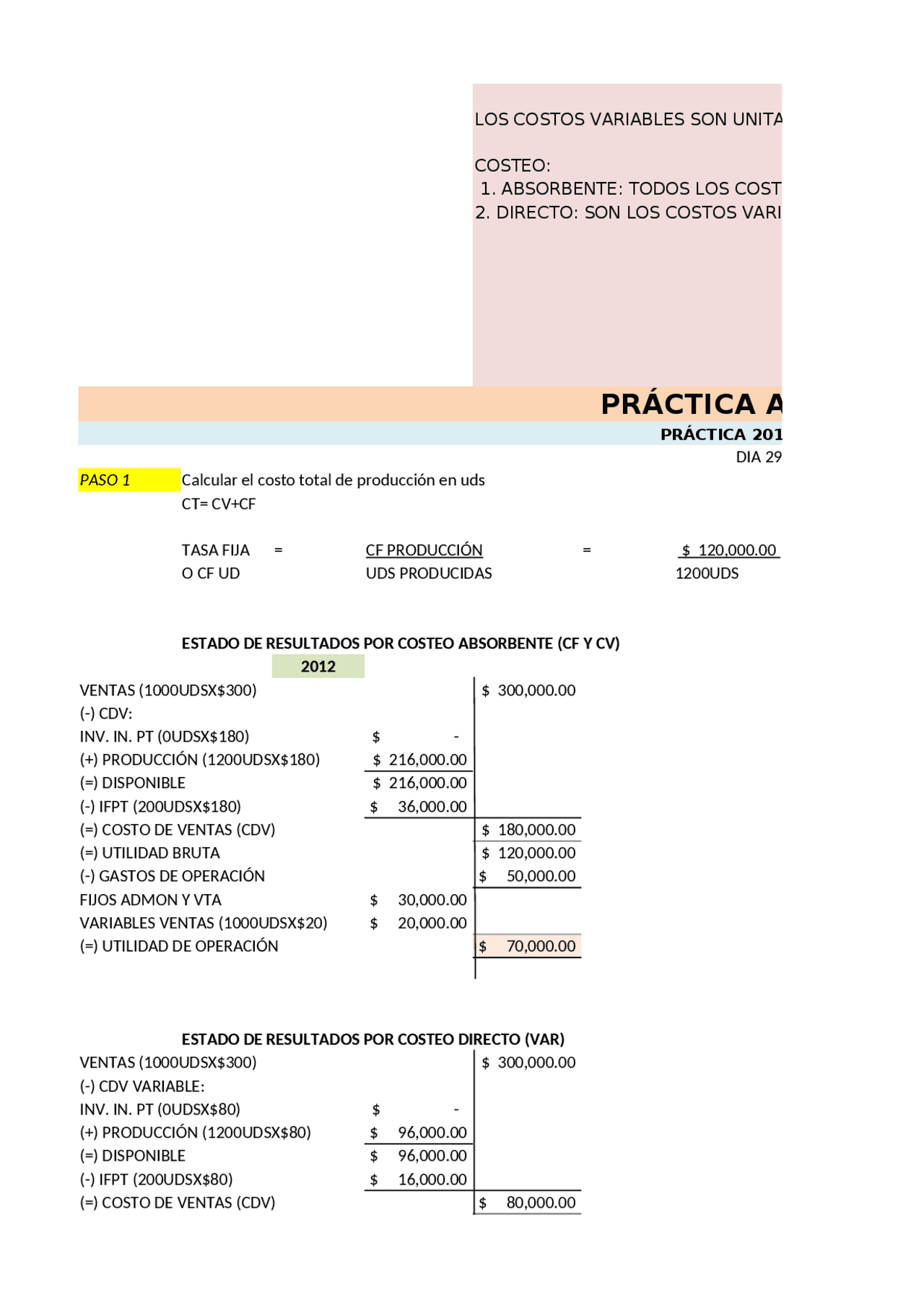 Cap 6 Contabilidad Administrativa ,Ejercicios practicos resueltos del cap 6 | Ejercicios de ...