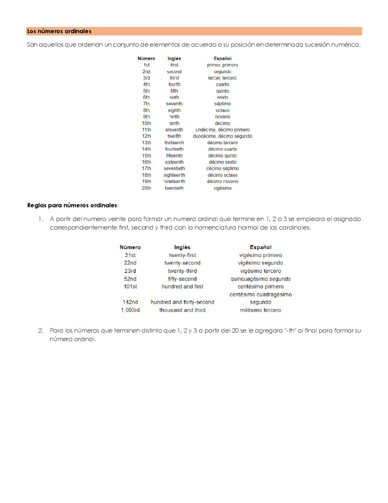 Números Ordinales Y Resúmenes De Idioma Inglés Docsity