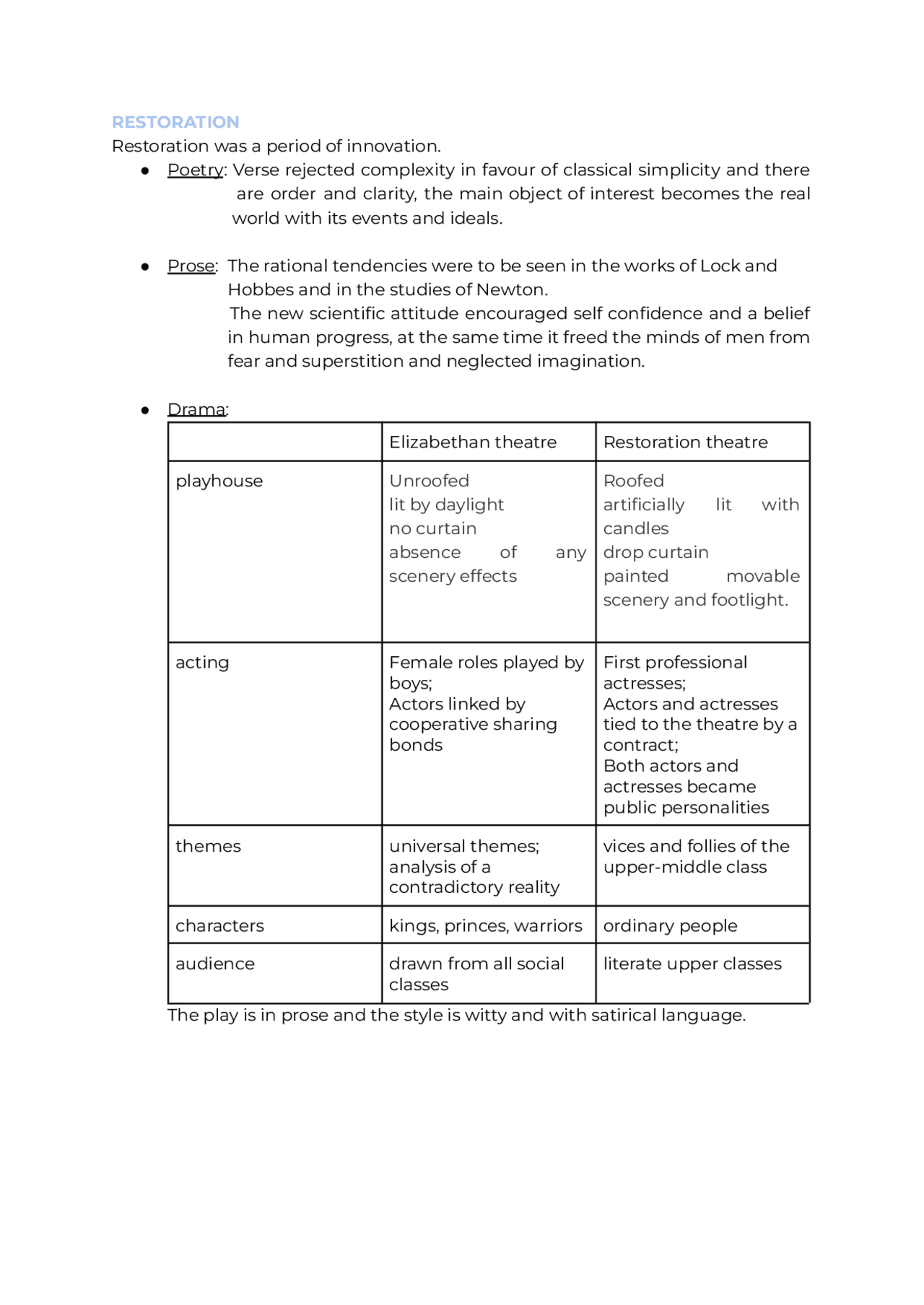 Restoration in the English literature | Schemi e mappe concettuali di ...
