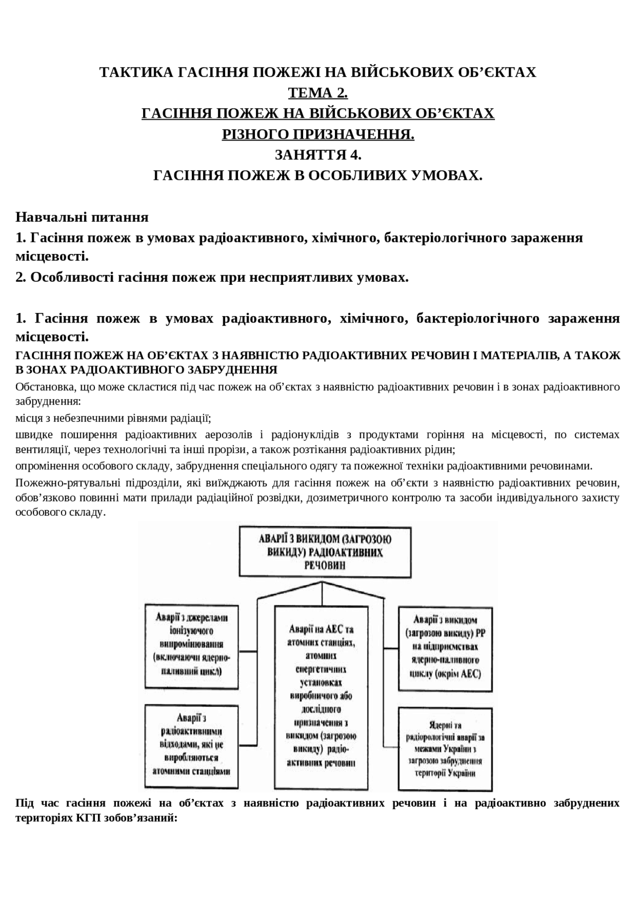 Конспект з воєнної підготовки тема 4 Конспекты лекций Военная и