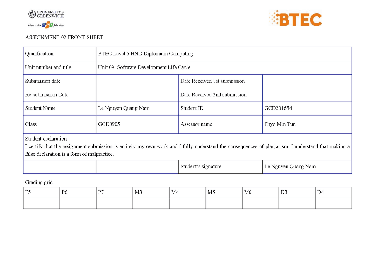 Asm 2 Software Development Life Cycle 1631 Assignments Software 4030
