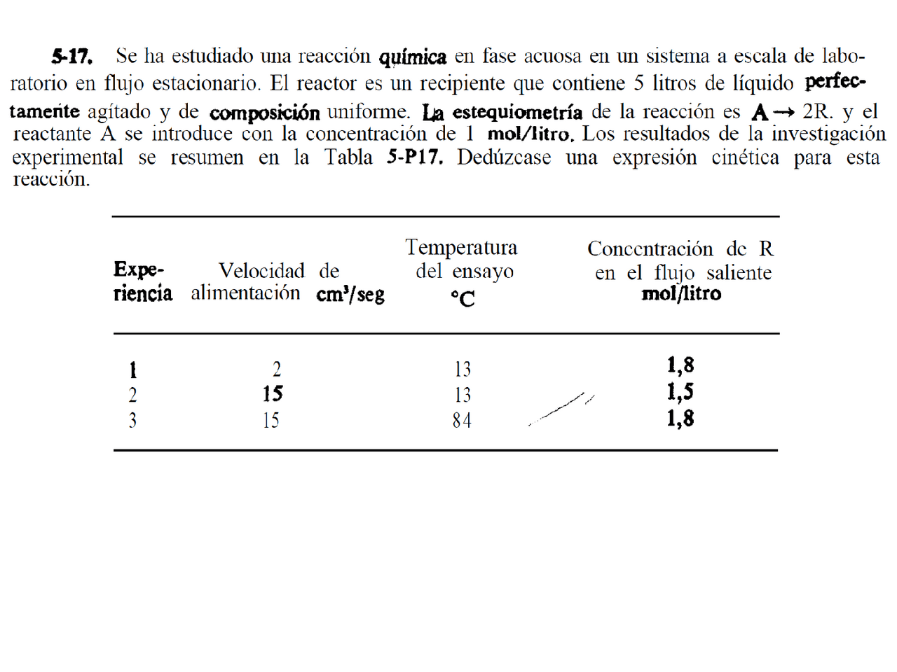 Ejercicio De Ingenieria De Reactores 1 Ejercicios De Ingeniería