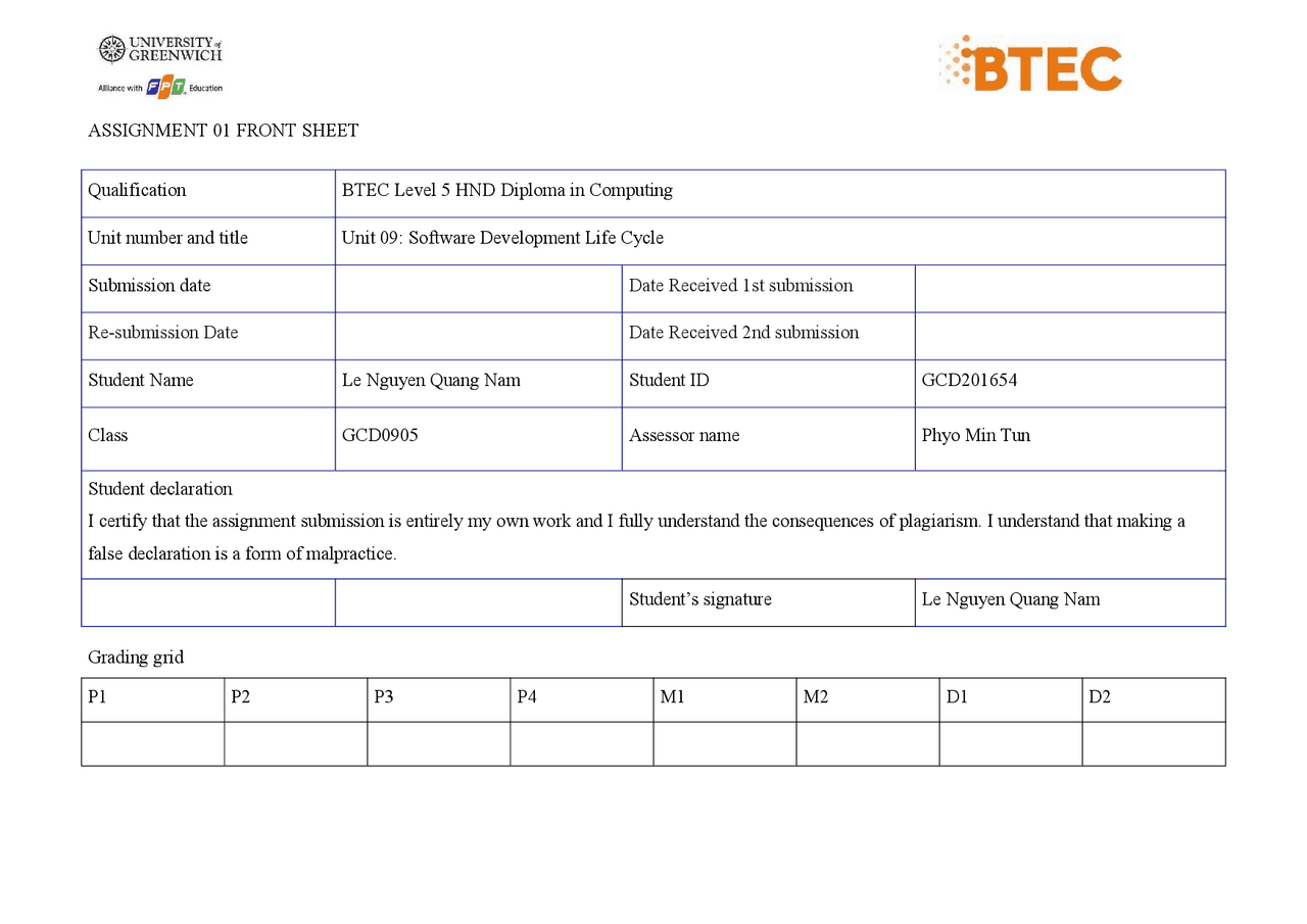 Asm 1 Software Development Life Cycle 1631 Assignments Software