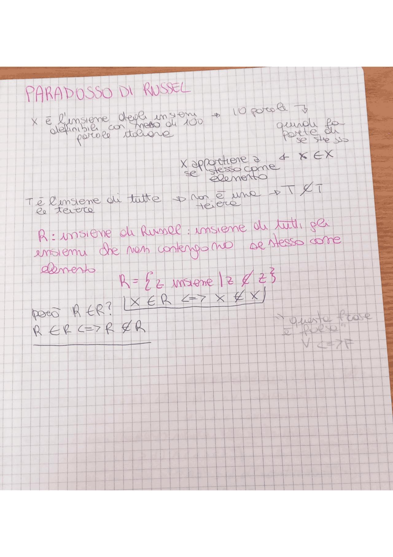 Relazioni e Funzioni. Matematica di base | Schemi e mappe concettuali ...