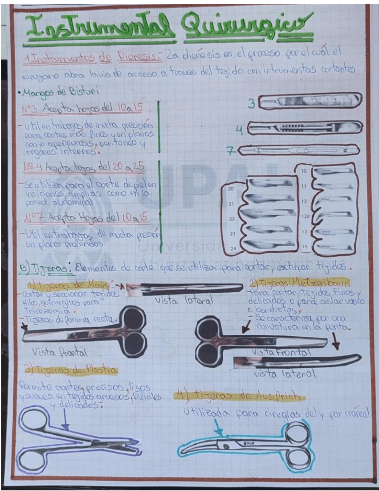 Instrumentos quirúrgicos | Esquemas y mapas conceptuales de Patología Quírurgica | Docsity