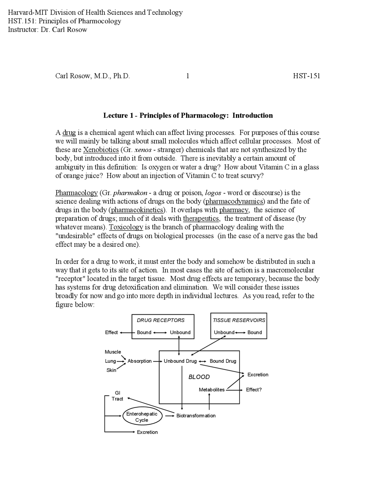 Principles of Pharmacology - Introduction | Lecture notes Chemistry ...