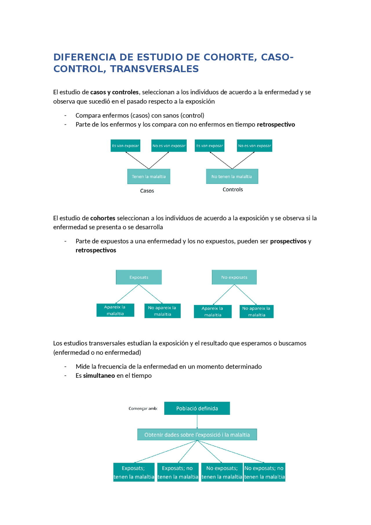 Diferencia estudios (transversal, cohortes, caso-control) | Apuntes de ...